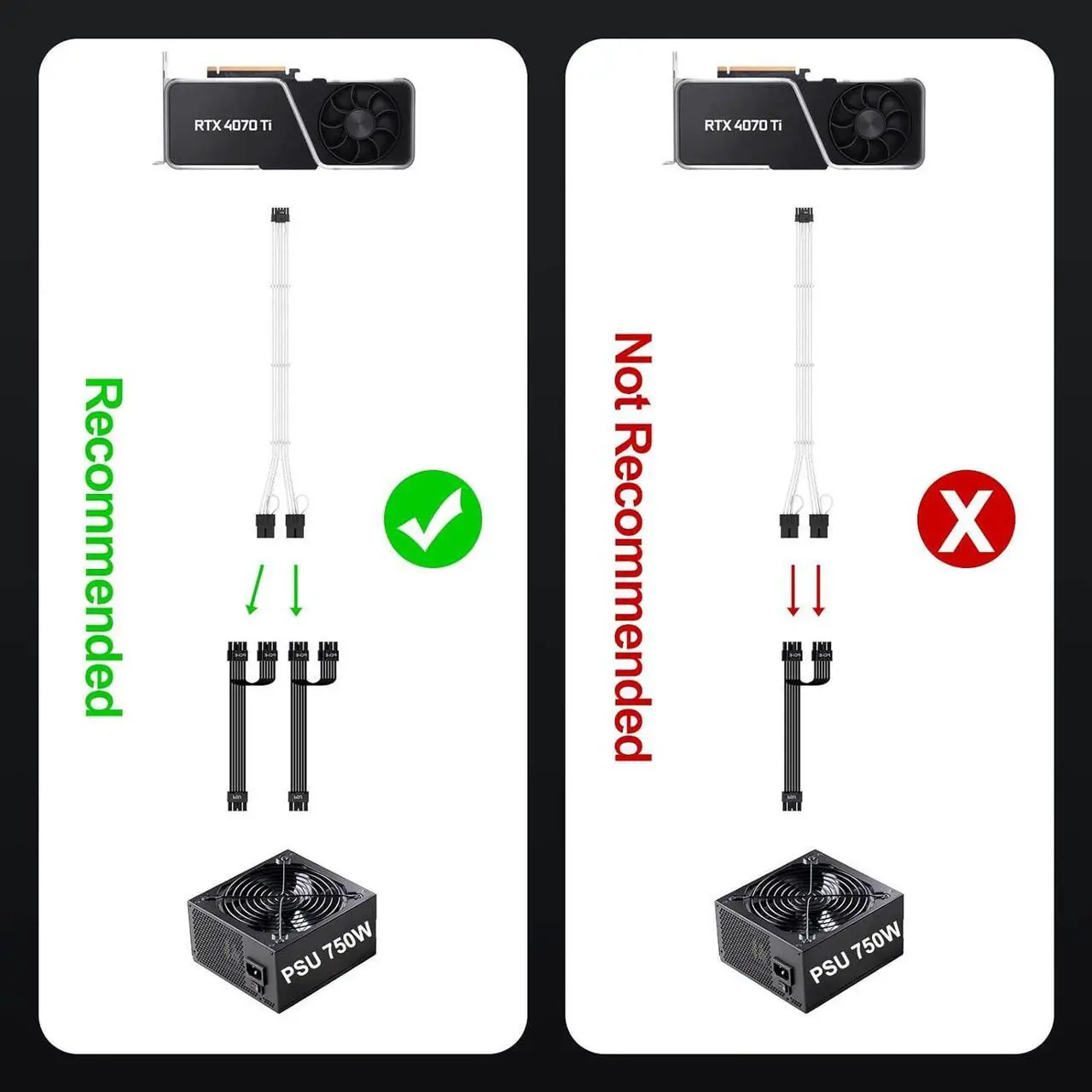 PCIE 5.0 16Pin GPU Power 12VHPWR Extension Cable, 16Pin(12+4) Male to ...