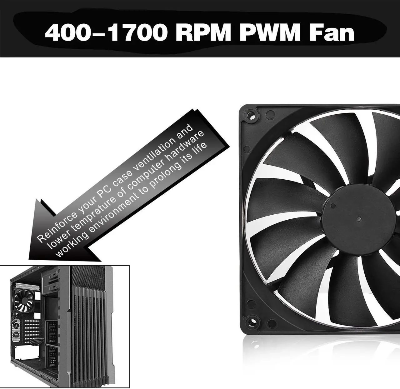 140mm Case Fan High Performance Standard Square PC Case Fan 4pin ...