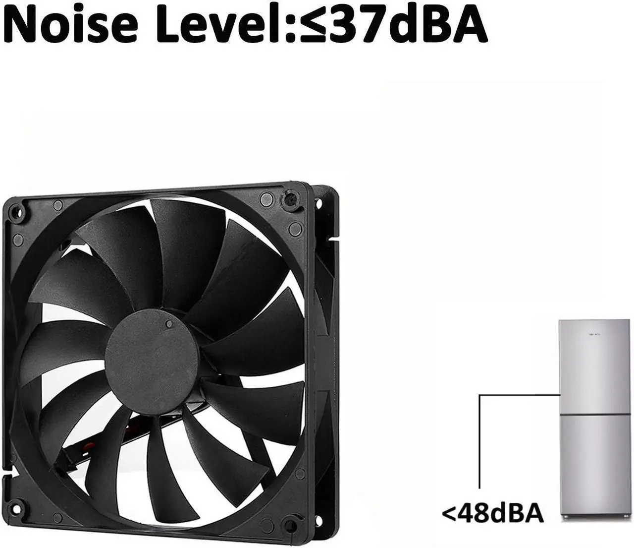 140mm Case Fan High Performance Standard Square PC Case Fan 4pin ...