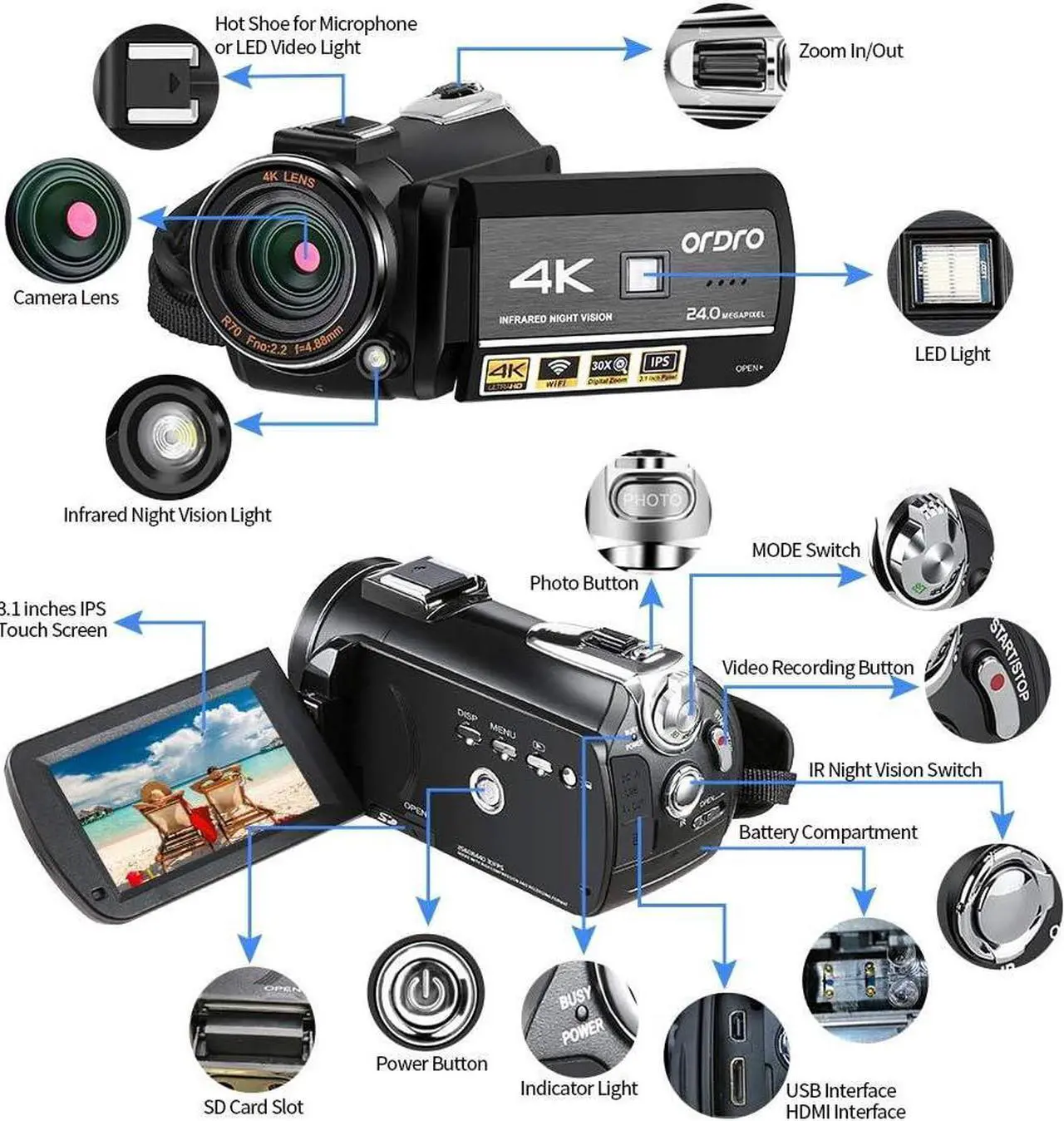 ORDRO AC3 4K Video Camera Camcorder with 12X Zoom Telescope, 1080P ...