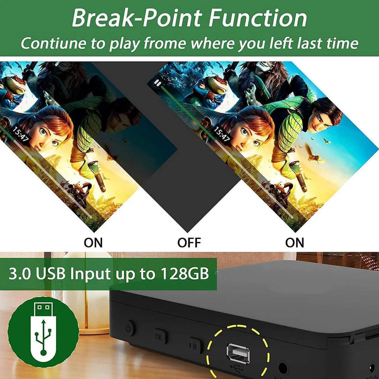 Blu Ray DVD Player, Ultra Mini 1080P Blue Ray Disc Player Home Theater ...