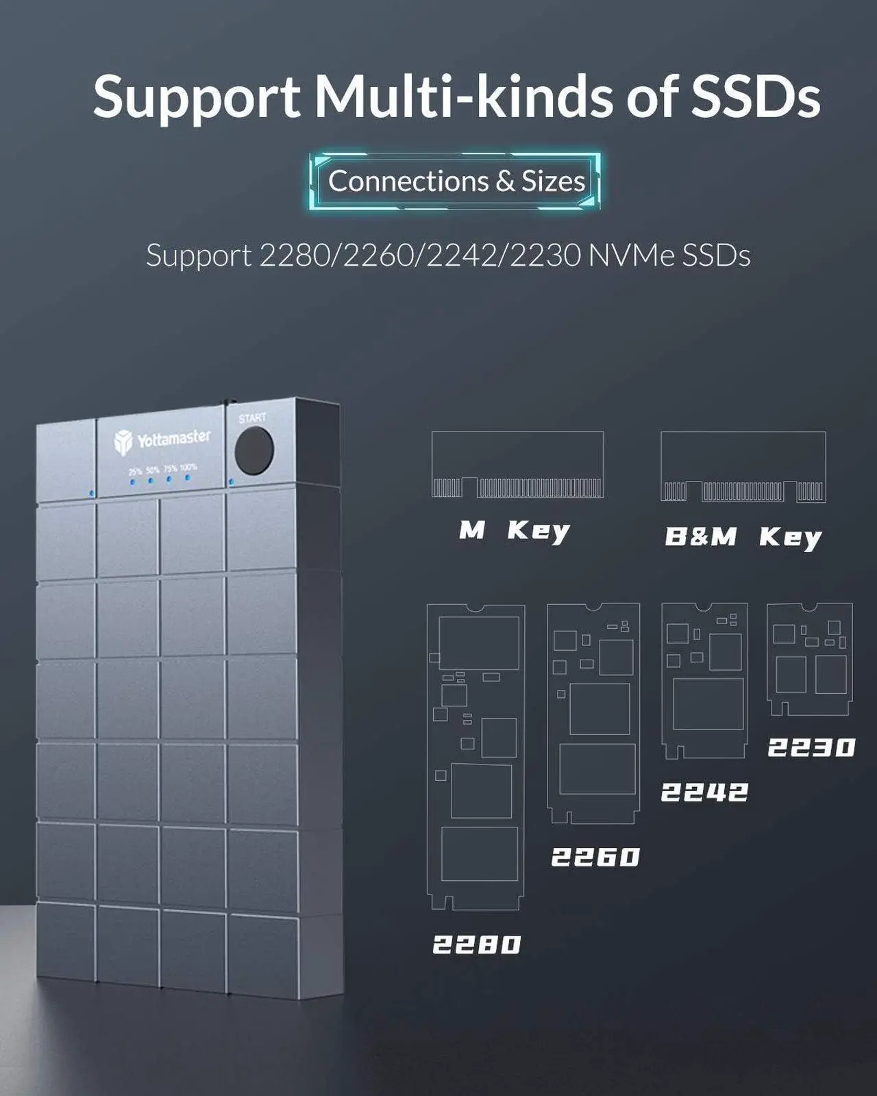 Yottamaster Dual-Bay M.2 NVMe Cloner Duplicator, Aluminum Alloy Offline Cloning Docking Station ...