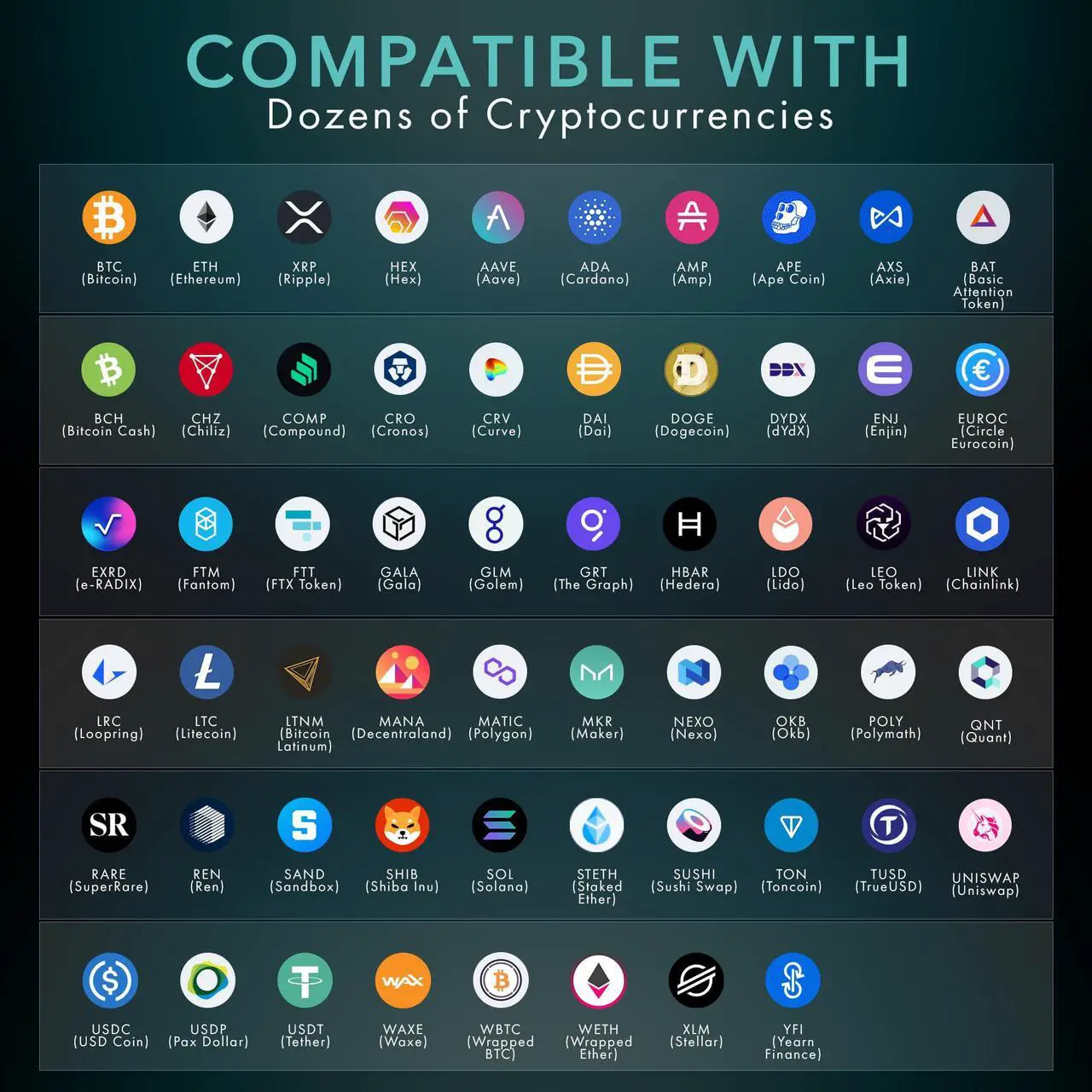 The Arculus® Card: The More Secure Crypto & NFT Cold Storage Wallet ...