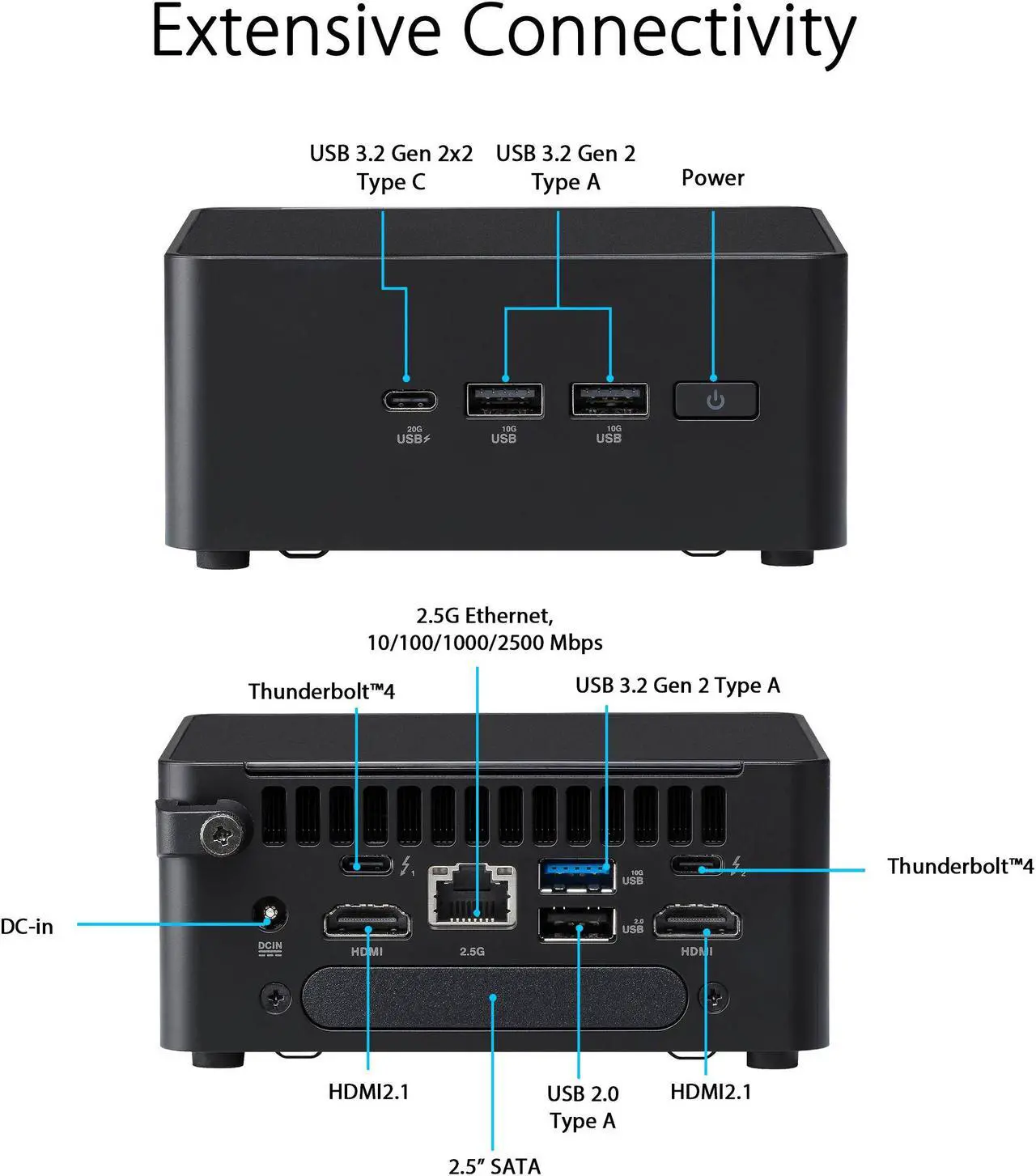 NUC 14 Pro NUC14RVHU7 Mini Desktop Computer/Mini PC/HTPC 14th Gen ...