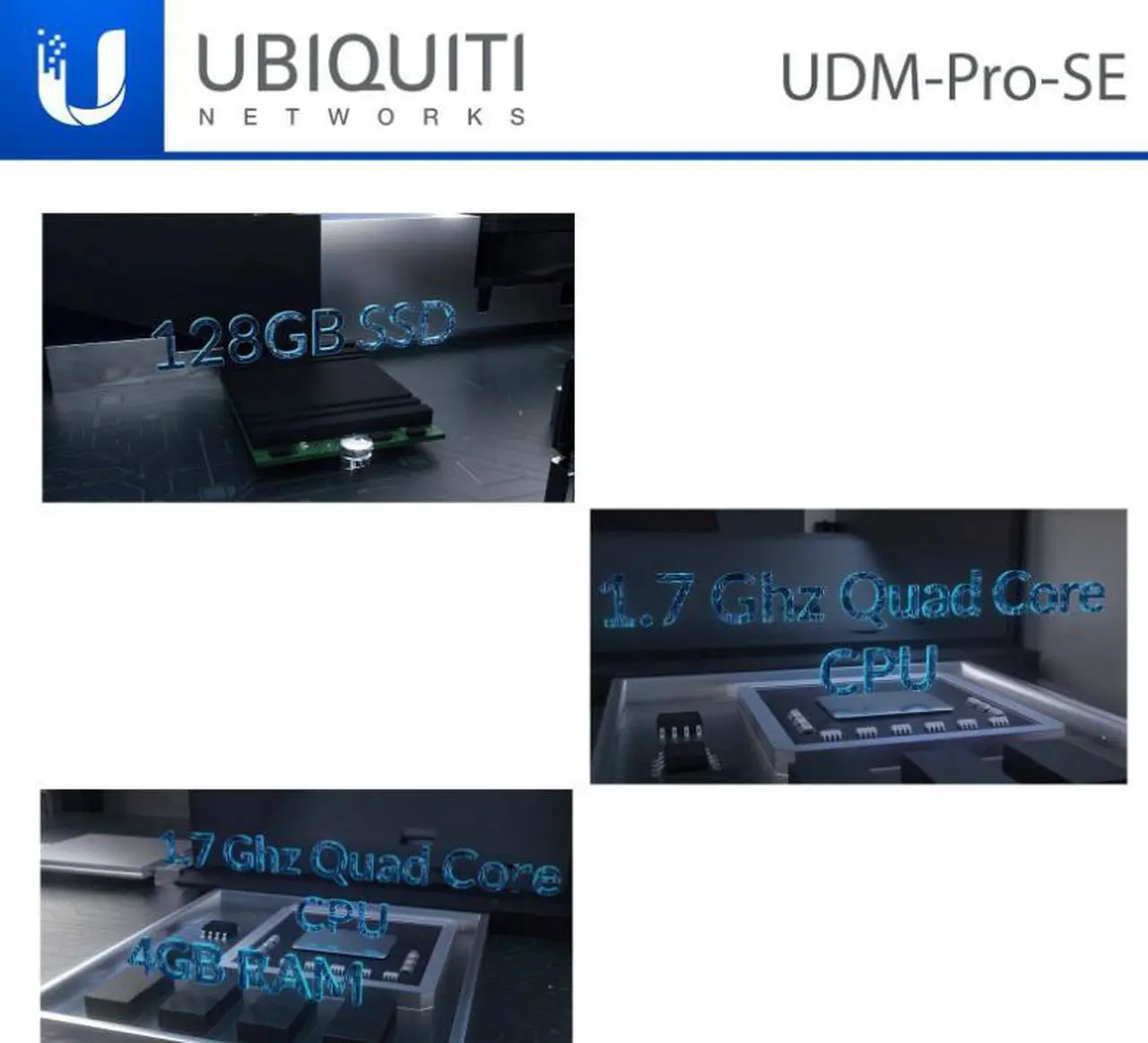 NEW Ubiquiti Networks Dream Machine Pro SE 10G SFP+ PoE Enterprise ...