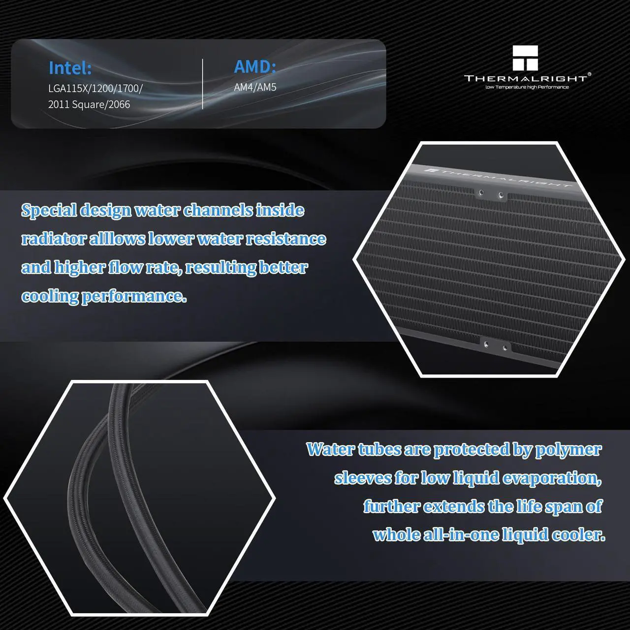 Thermalright AQUA ELITE 360 V3 CPU Liquid Cooler, AIO Pump Head Speed ...