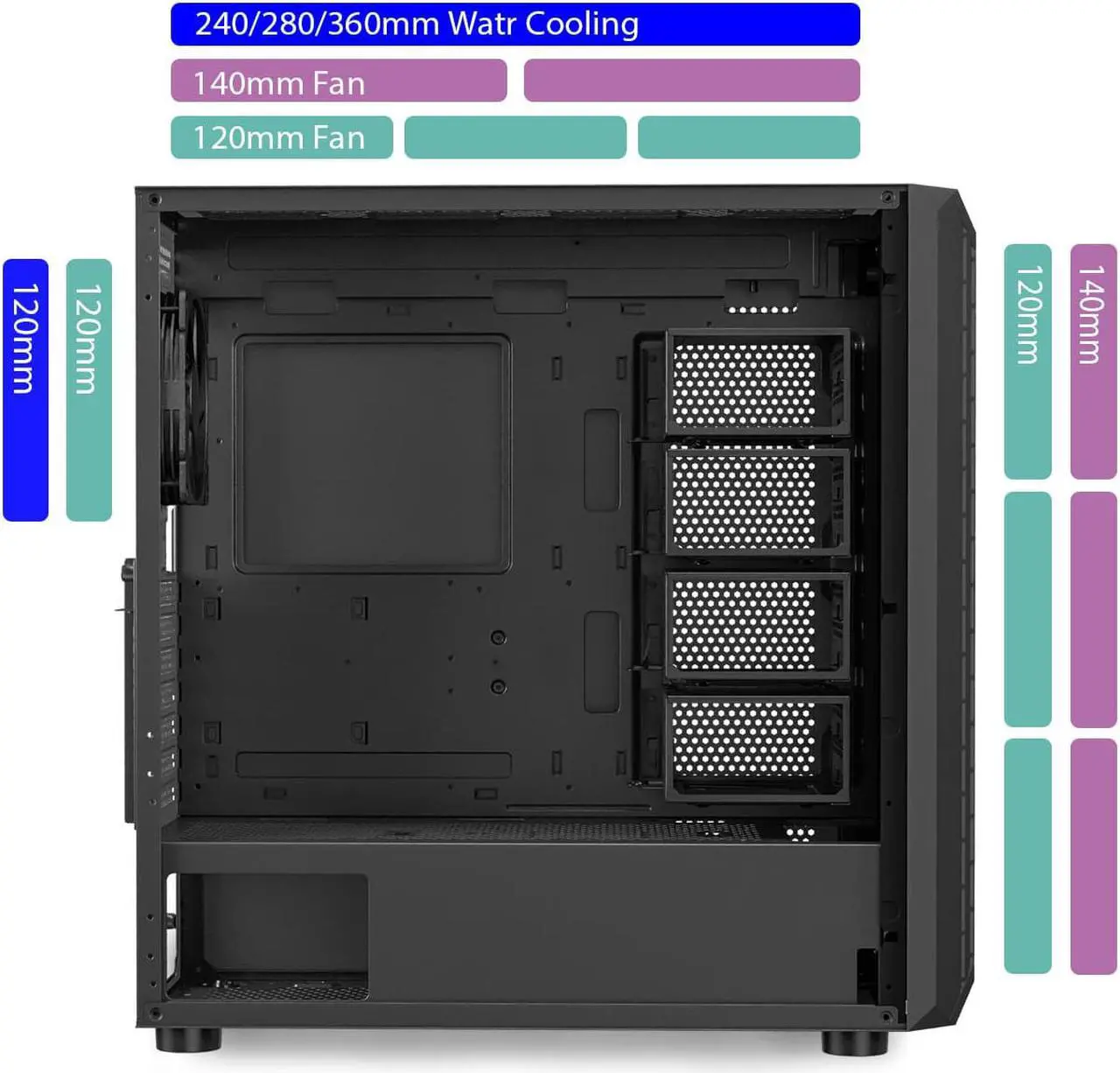 Classico Storage Case ATX Computer Case Mid Tower with 3x140mm &1x ...