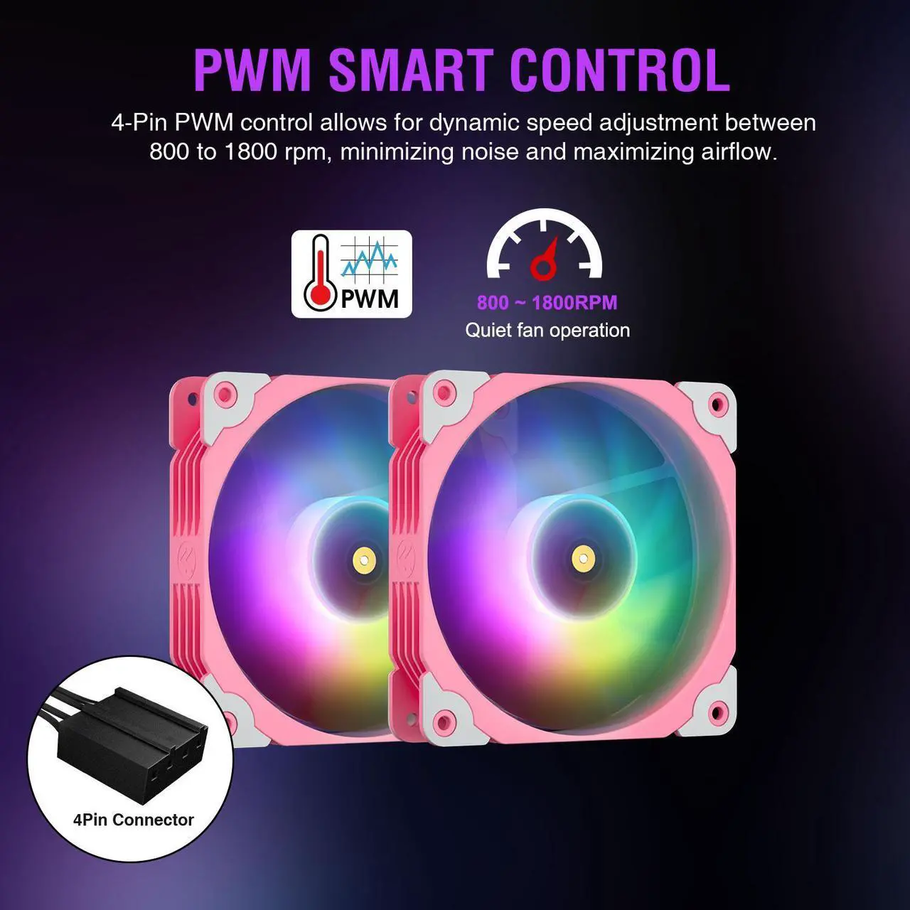 Vetroo V240 Pink Liquid CPU Cooler 240mm Addressable RGB & PWM Pump ...