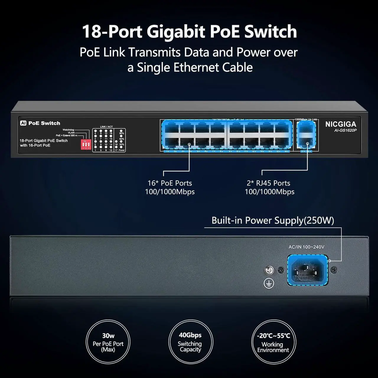 NICGIGA 16 Port Gigabit PoE Switch,16 Ports PoE+@250W,2 Uplink Port,802.3af/at Desktop/Rack ...