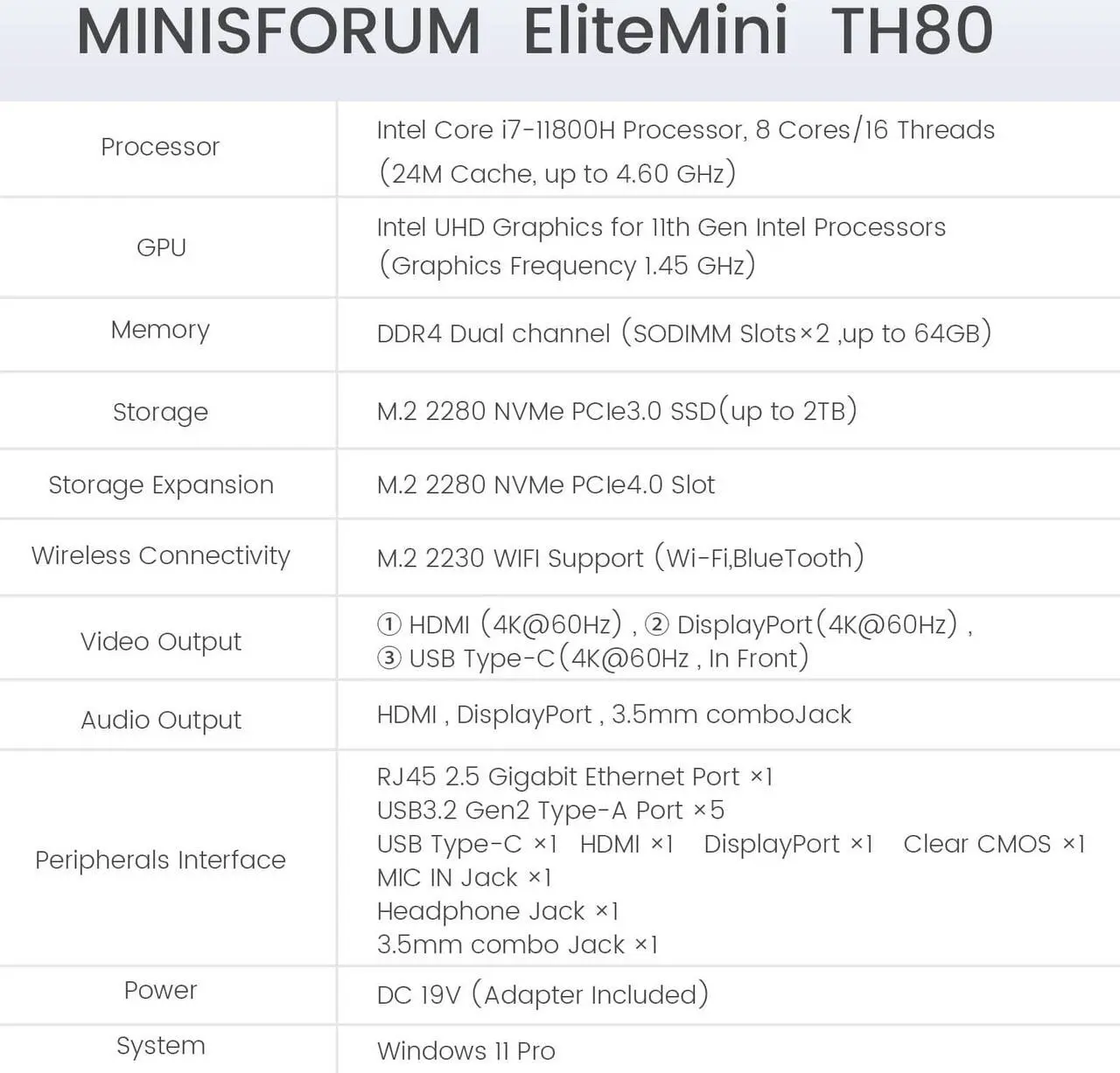 MINISFORUM EliteMini TH80 Mini PC 11th Gen Core i7-11800H Windows 11 ...