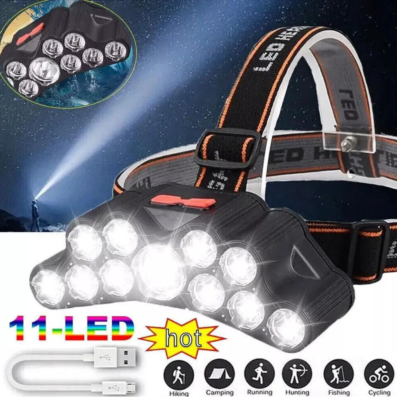 Super Bright LED Headlamp Rechargeable Headlight Head Torch Work Lamp ...