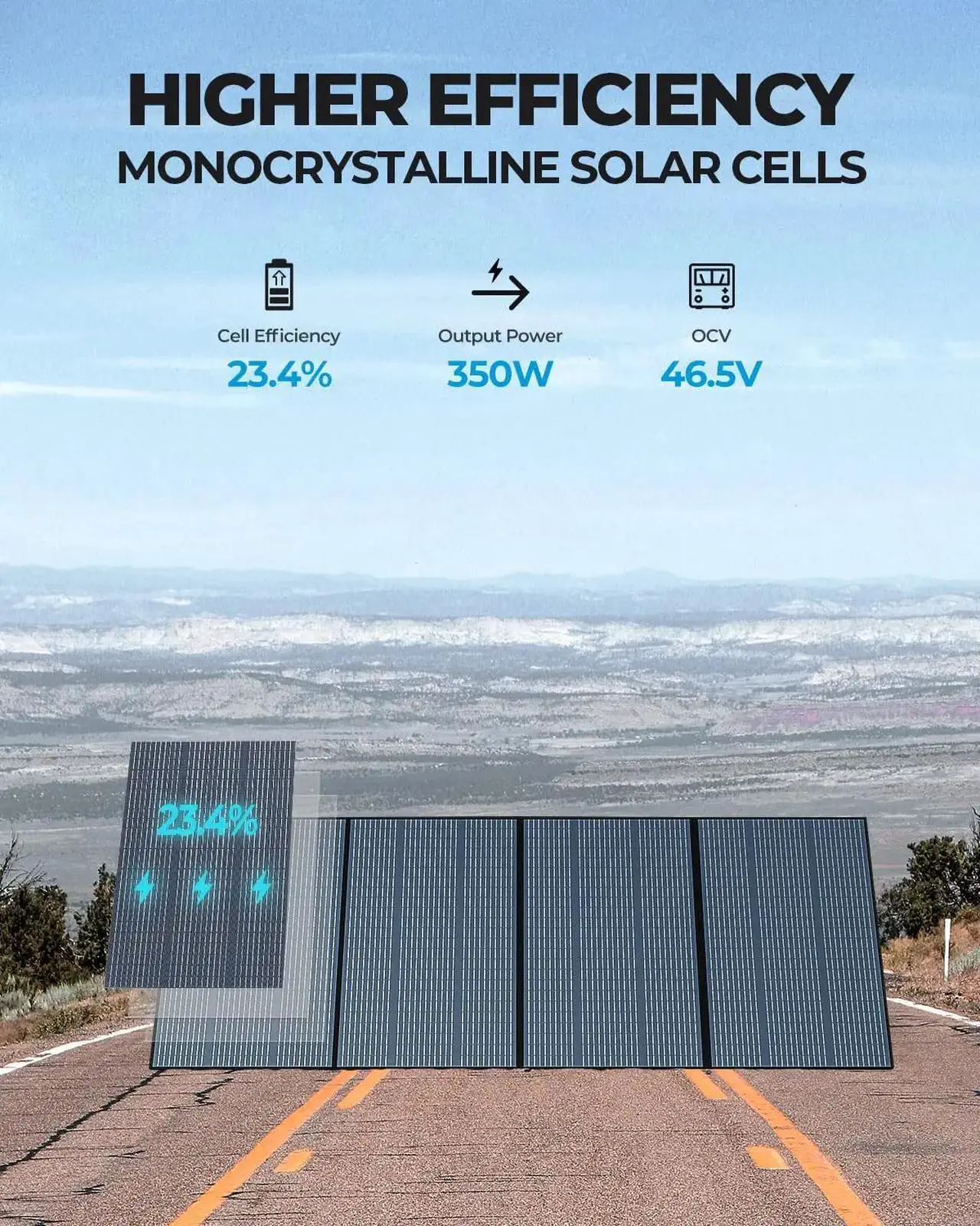 Refurbished: BLUETTI PV350 Solar Panel for AC200P/AC200MAX/AC300/EP500 ...