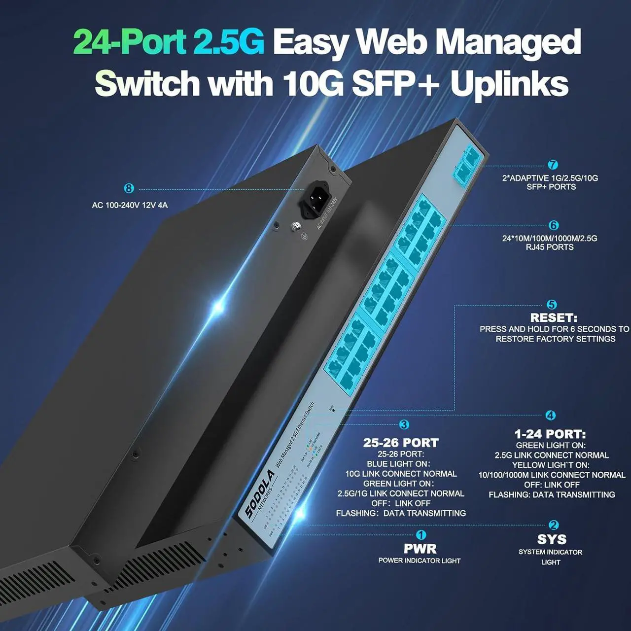 8-Port Unmanaged 2.5G Switch| 8 x 2.5GBASE-T Ports,60Gbps Switching ...