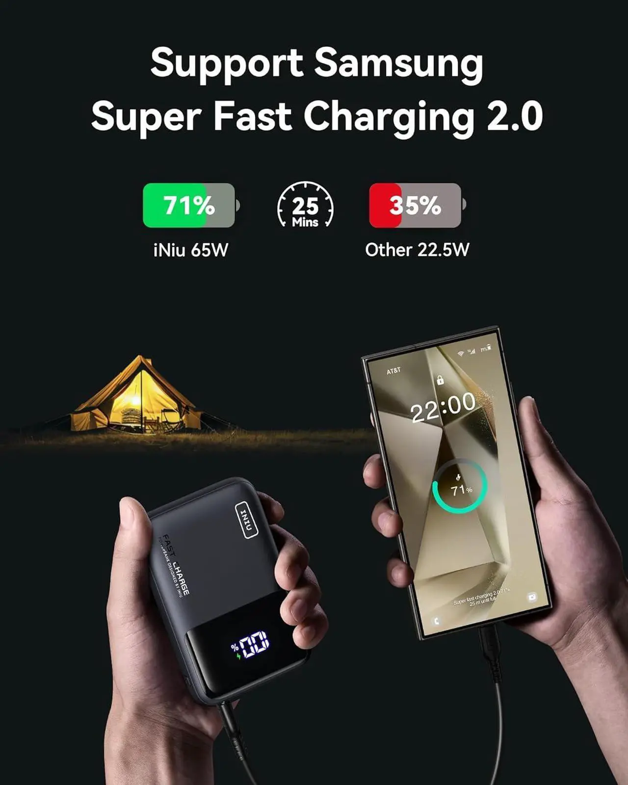 20000mAh 65W Ultra Small USB C Laptop & Phone Portable Charger, Fast ...