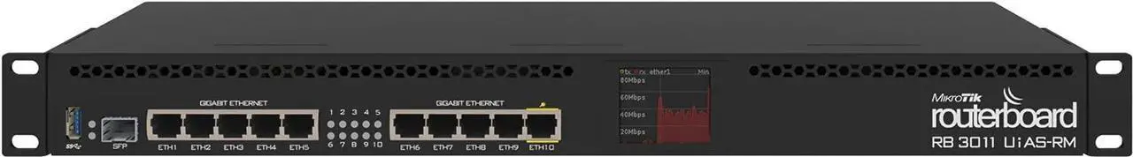 Mikrotik RB3011UIAS-RM RouterBOARD 10xGigabit Ethernet, USB 3.0, LCD ...