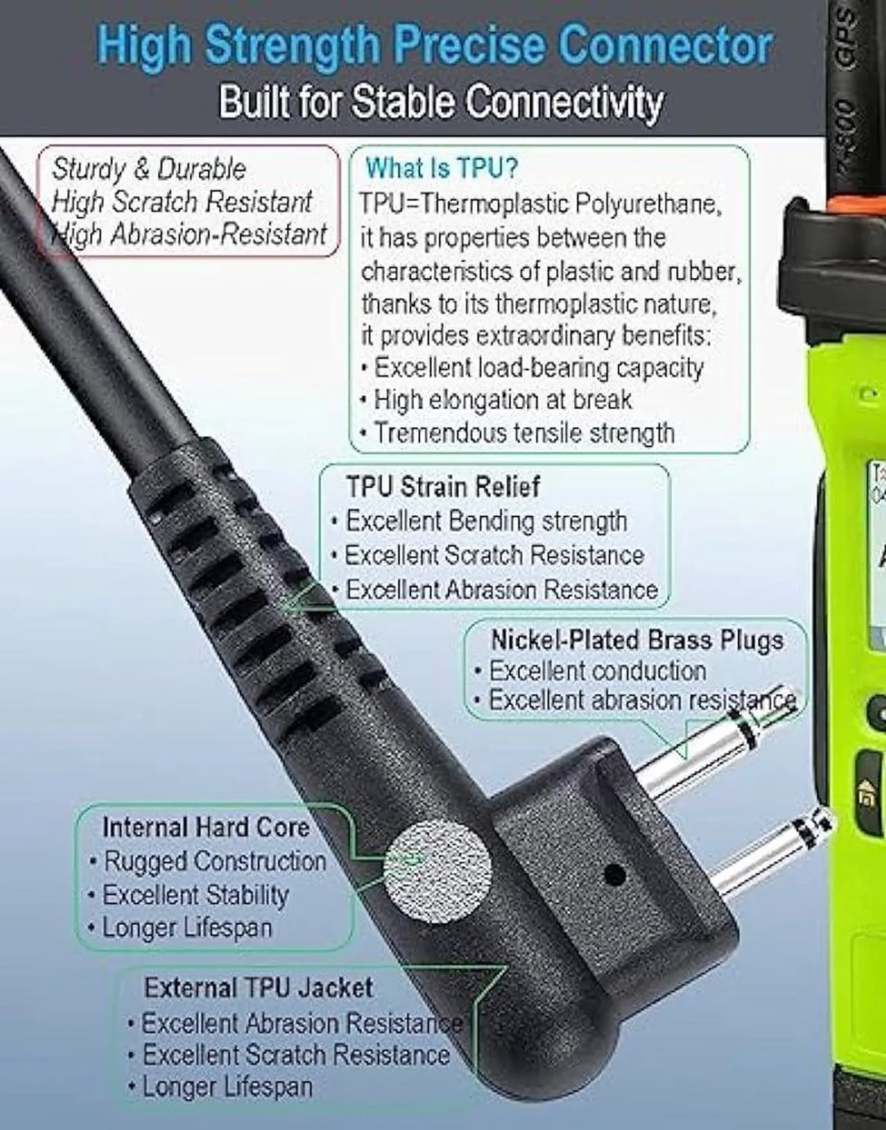 commountain Speaker Mic for Motorola Radios R2 BPR40D BPR40 CP100D ...