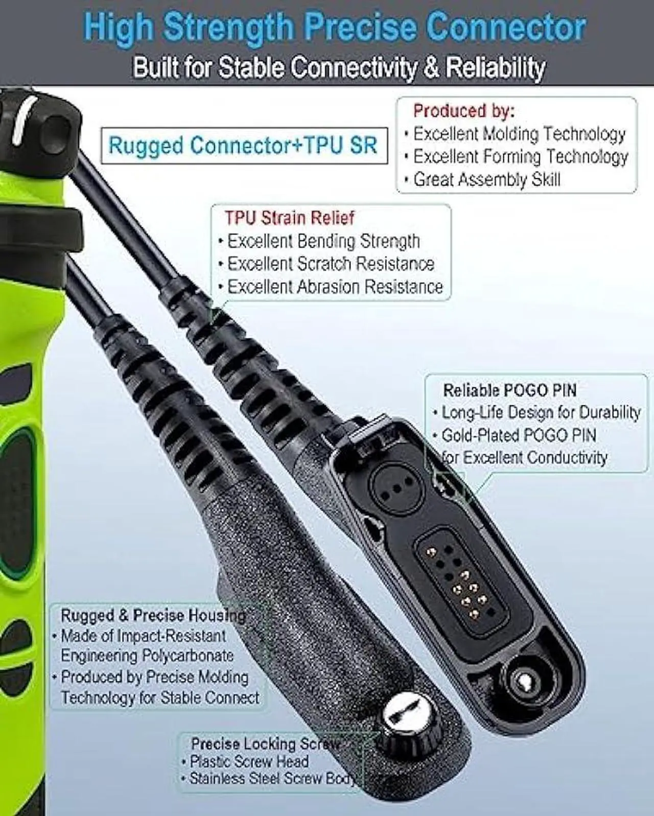 commountain Speaker Mic Compatible with Motorola Radios APX 6000, APX ...