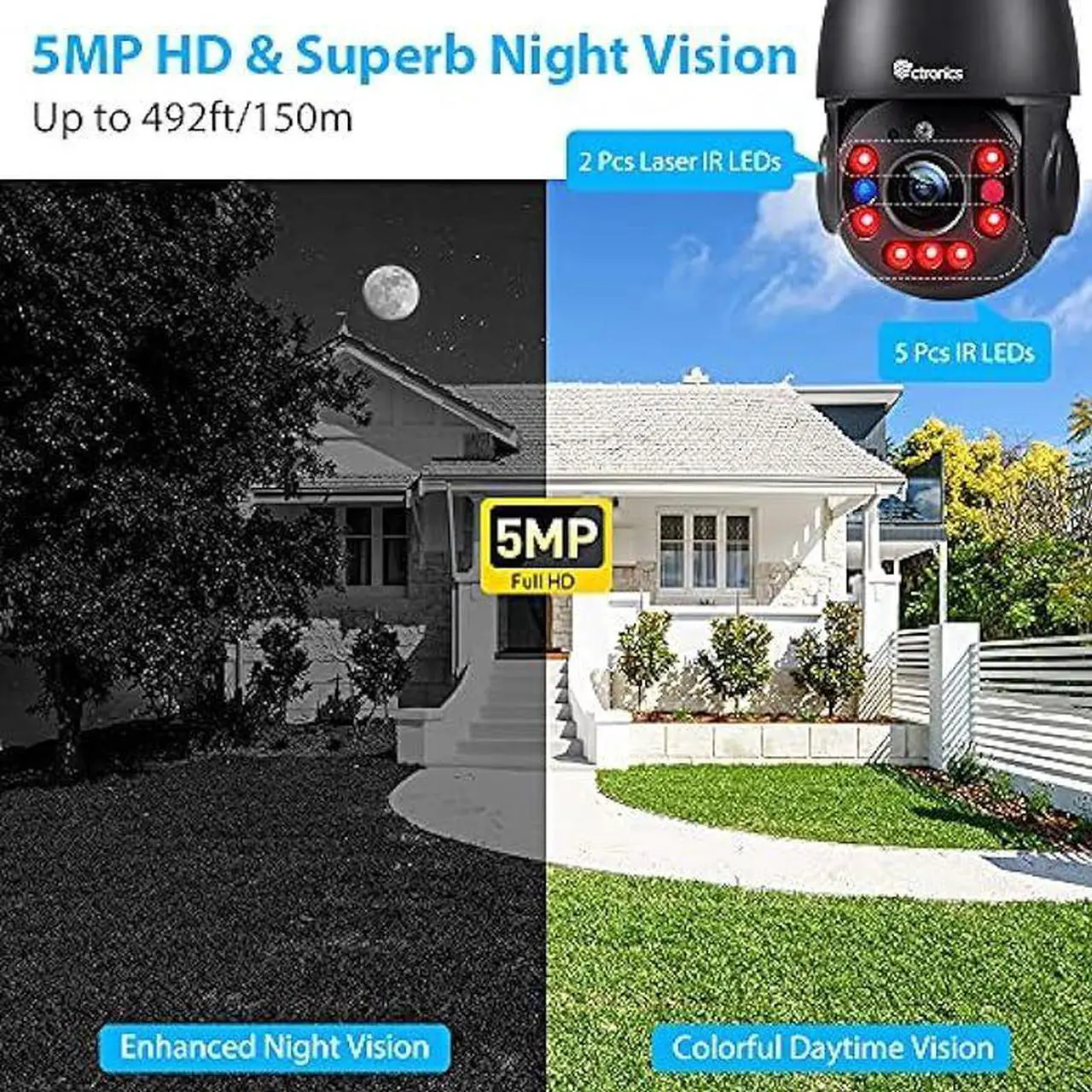 Ctronics 5MP 30X Optical Zoom Security Camera Outdoor, PTZ WiFi IP Dome ...