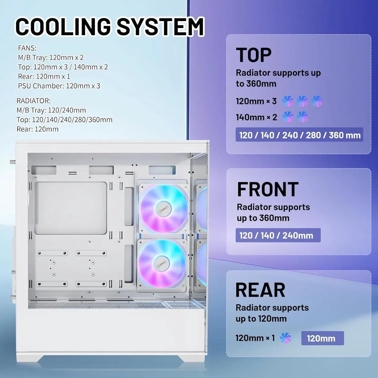 Raidmax Infinita i801 Tempered Glass Aqua View Case - Corner Structure ...