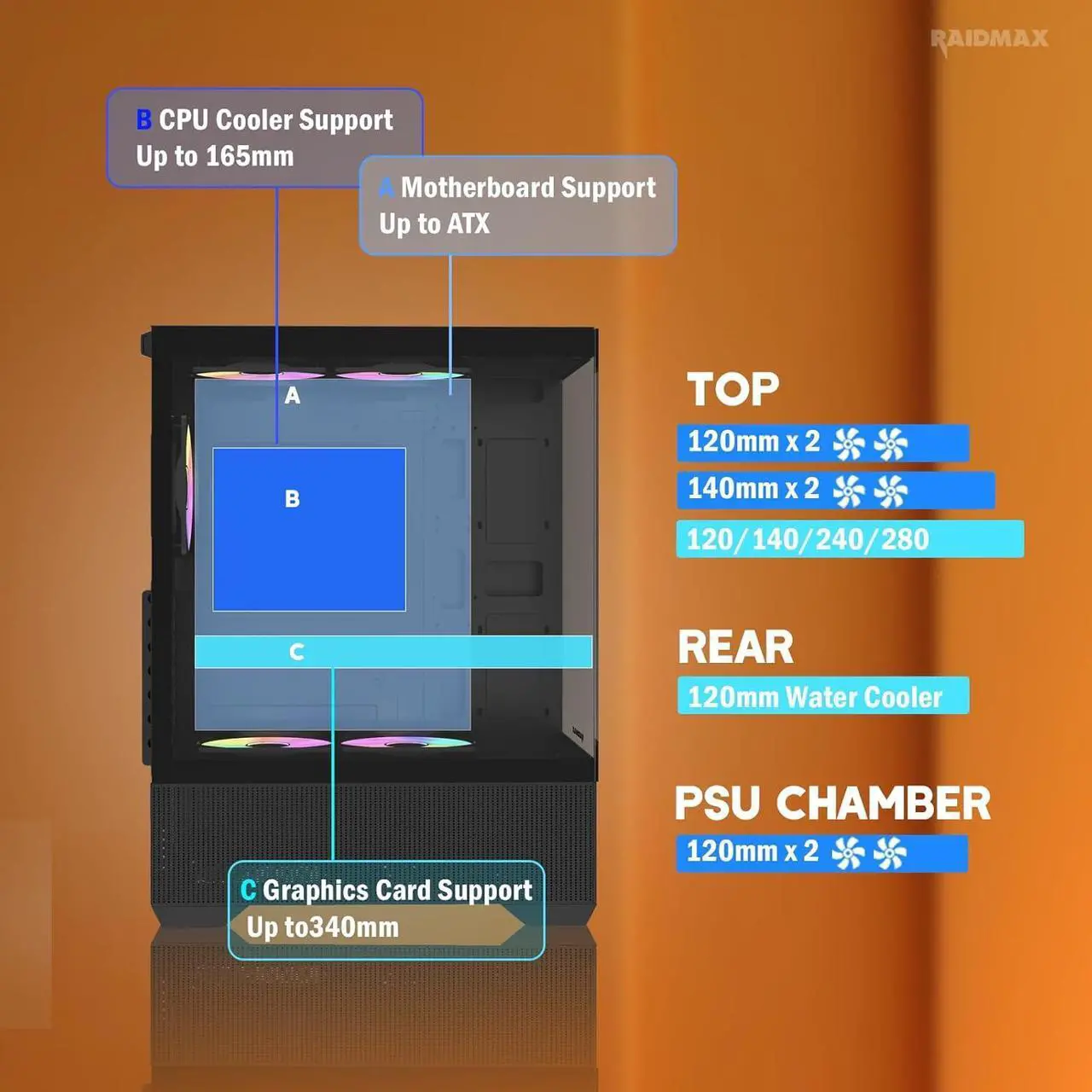 Raidmax I802ABS Compact Panoramic ATX Mid Tower Case 270° View Tempered ...