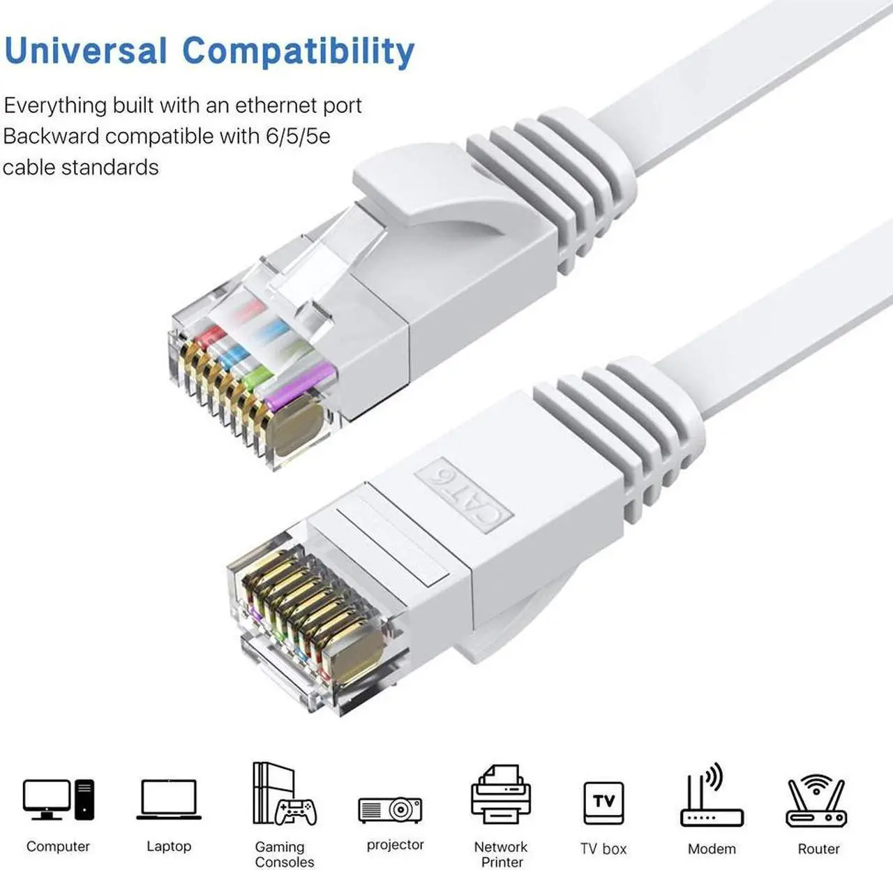 15M Cat6 Ethernet Cable, Long Internet Cables High-Speed Patch Cord ...