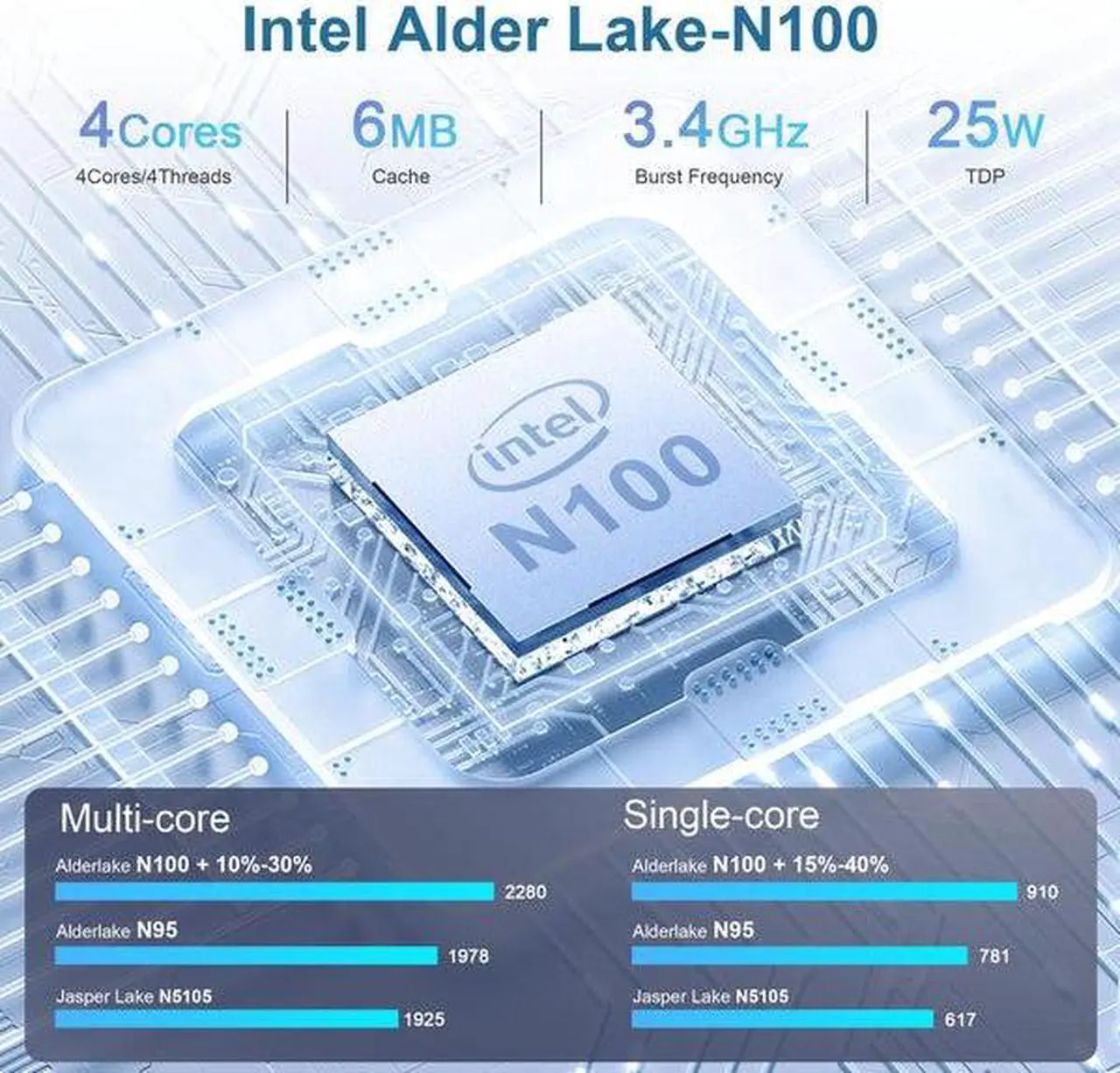 HIGOLEPC F9A: Intel N100 16GB+256GB Rugged Tablet with Windows 11 Pro ...