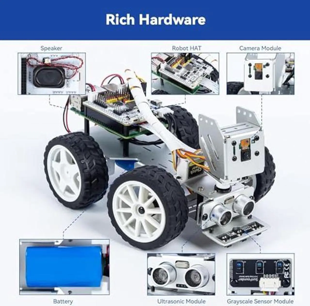 SunFounder Smart Video Robot Car Kit for Raspberry Pi 4/3B+/3B/Zero 2W ...