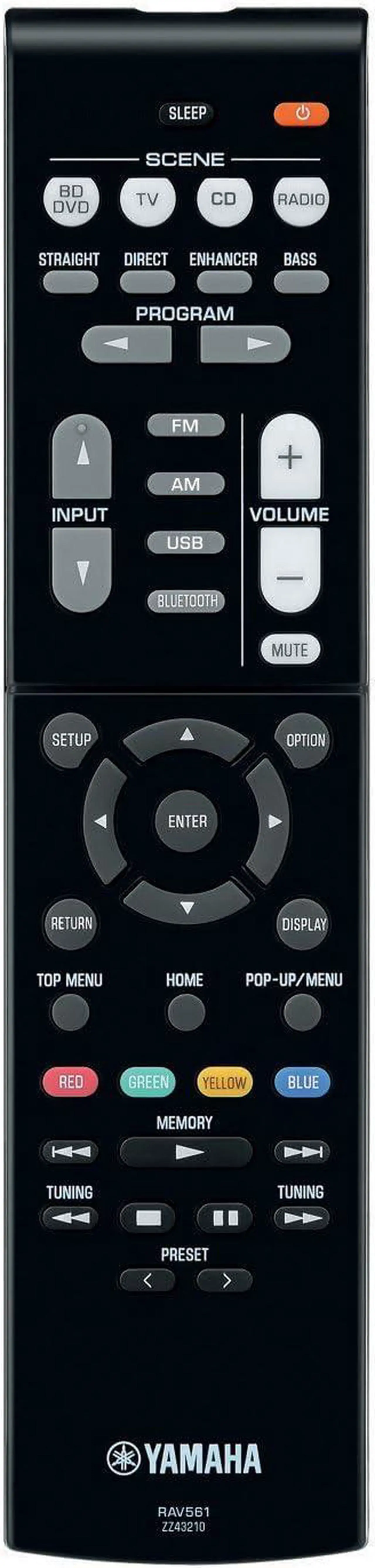 Yamaha RX-V385 5.1-Channel 4K Ultra HD AV Receiver with Bluetooth ...