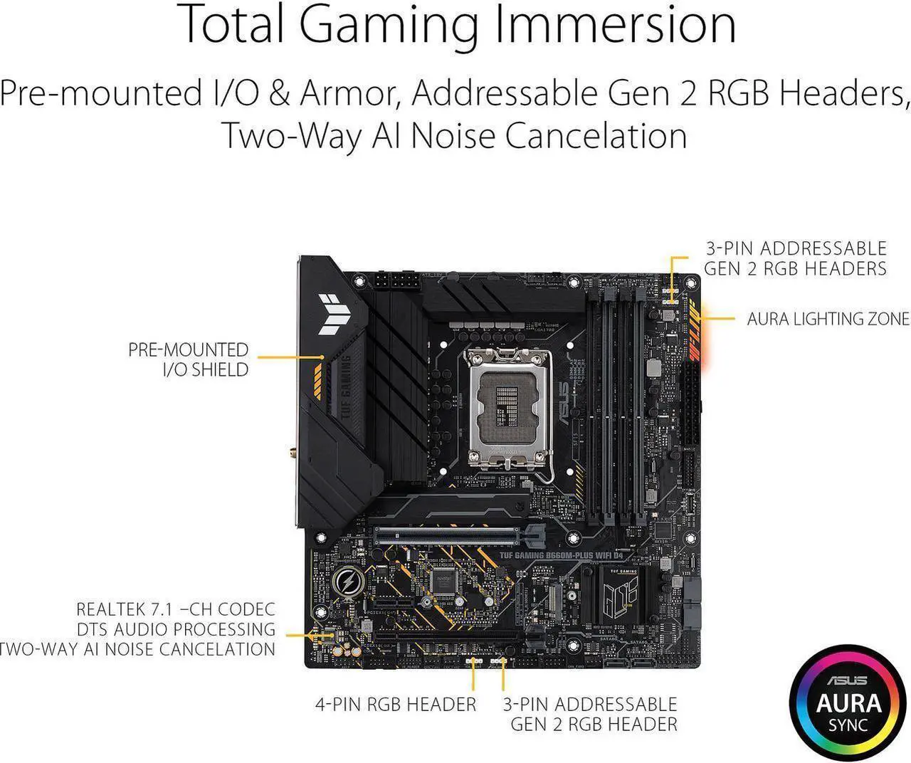 ASUS TUF GAMING B660M-PLUS WIFI D4 LGA 1700 (Intel 12th & 13th Gen) mATX Gaming Motherboard ...