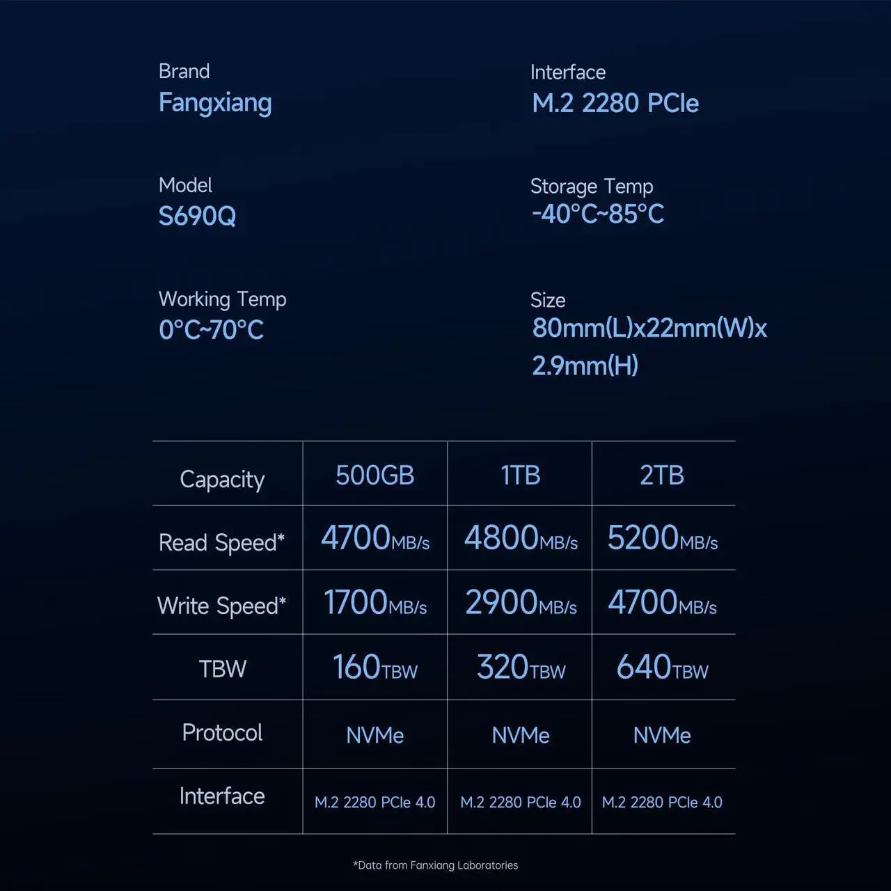 Fanxiang S690Q 2TB SSD NVMe M.2 2280 PCIe Gen4 , Up to 5200MB/s ...