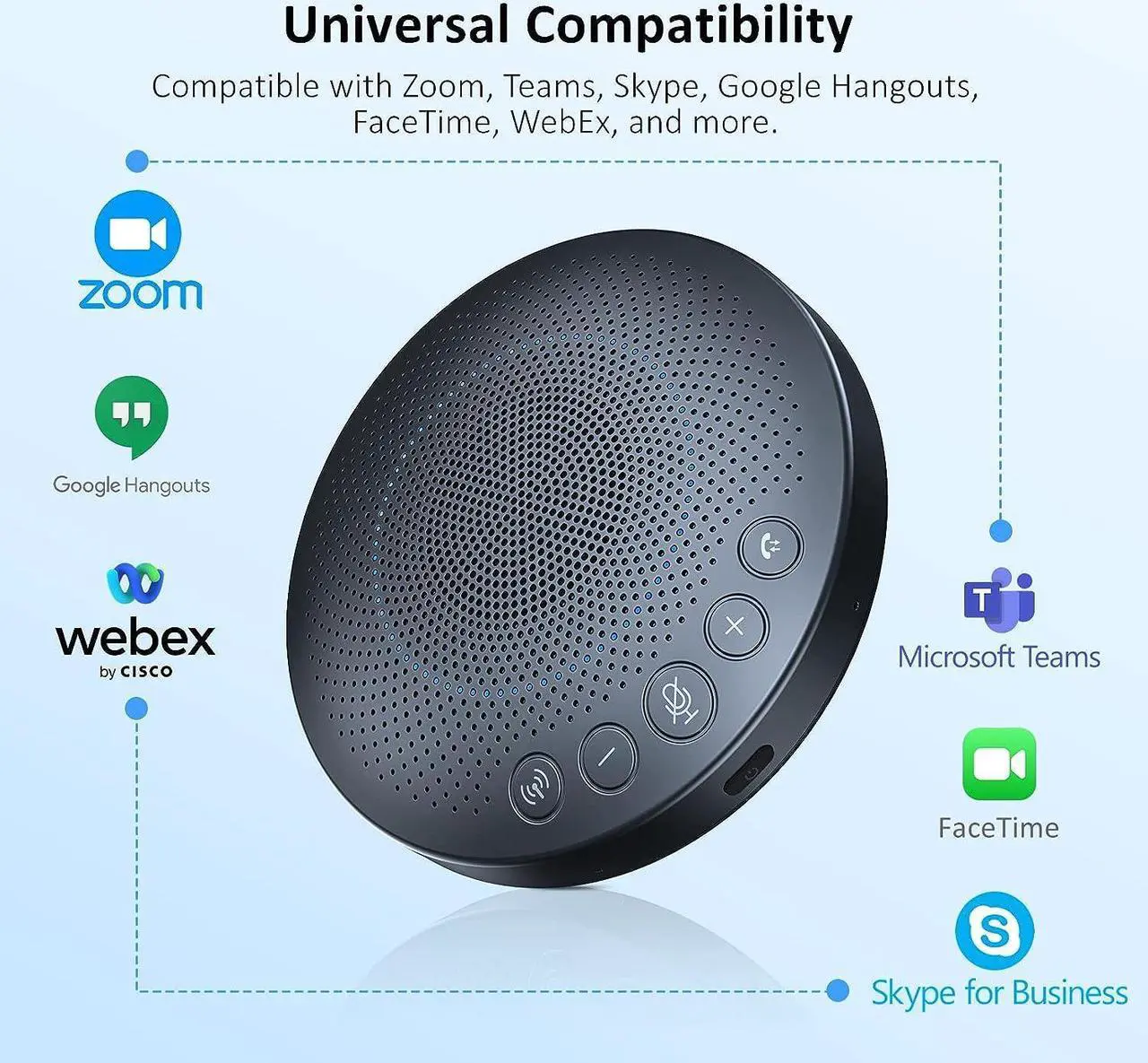 Bluetooth Speakerphone, Zoom Certified, 6 Mic Array, 48KHz Audio ...