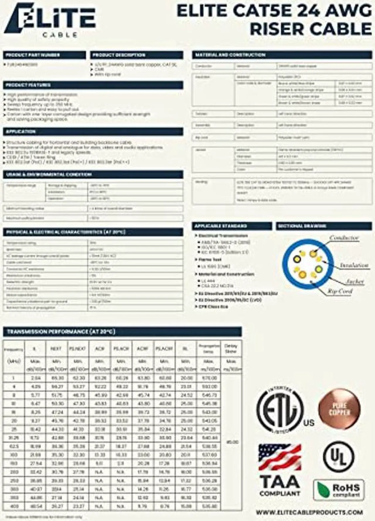 CAT5E Riser (CMR), 1000ft, UTP 24AWG, Solid Bare Copper, 350MHz, UL ...