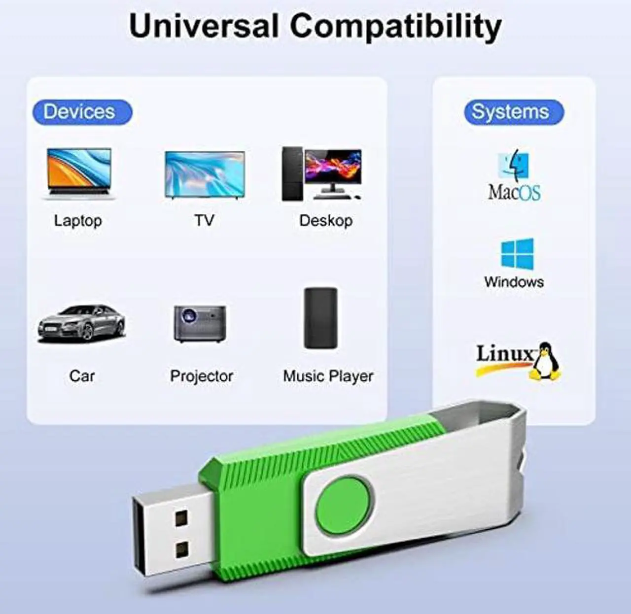 TOPESEL USB Flash Drives 50PCS 1GB USB 2.0 Flash Drive, Thumb Drive USB ...