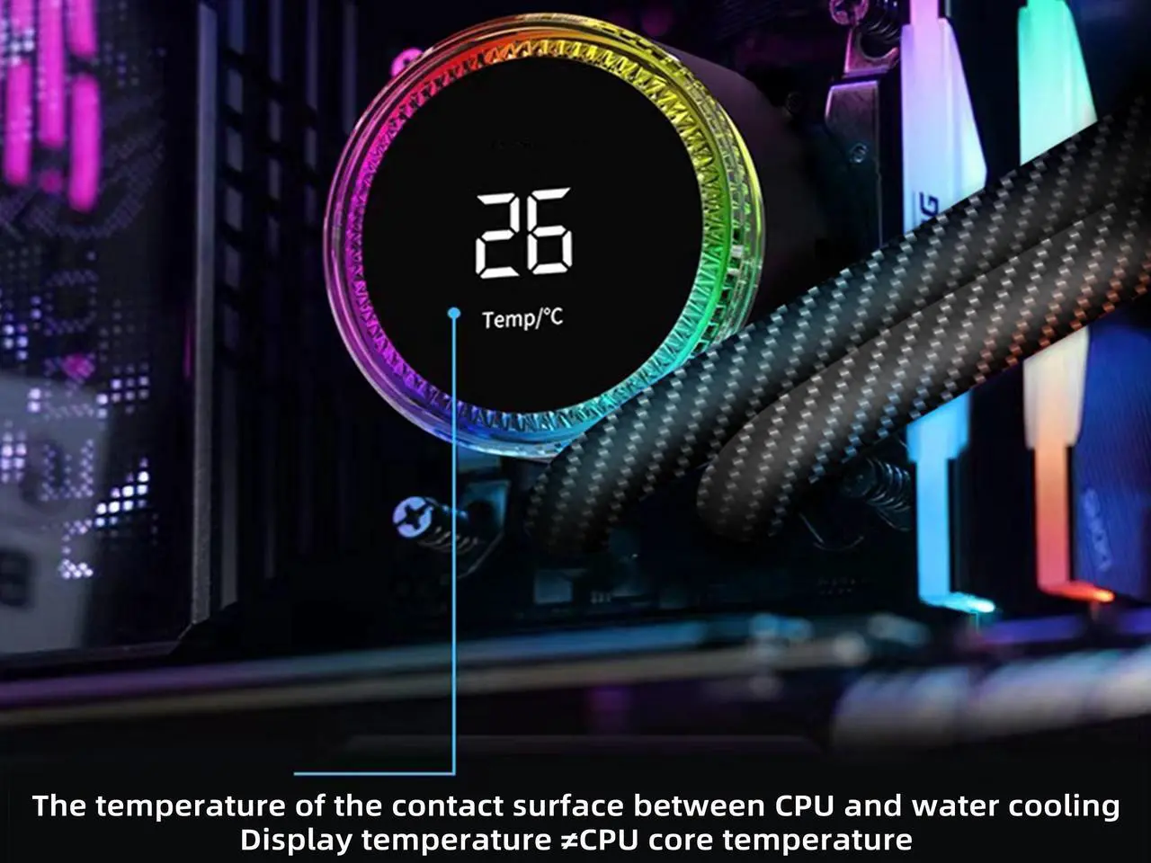 240mm CPU Liquid Cooler,Water Cooler with Temperature Display Screen ...