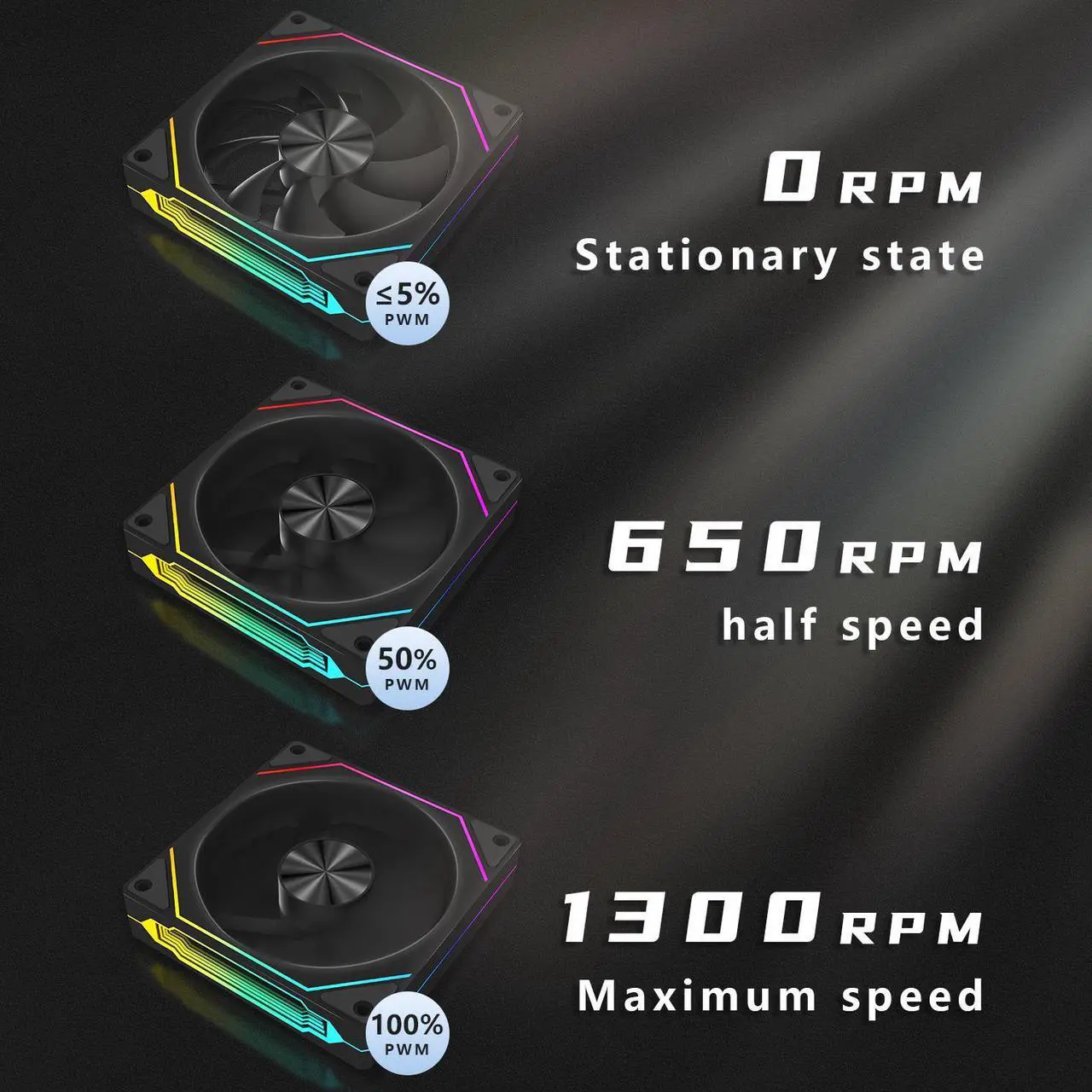120mm PWM ARGB Case Fan with Fan Hub and Remote,Motherboard Aura SYNC ...