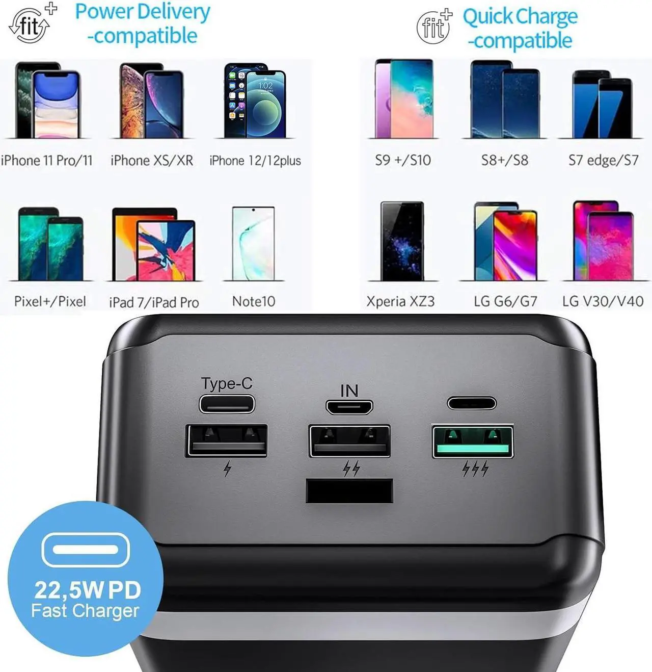 Power Bank 50000mAh PD Fast Charging External Battery USB C Portable ...