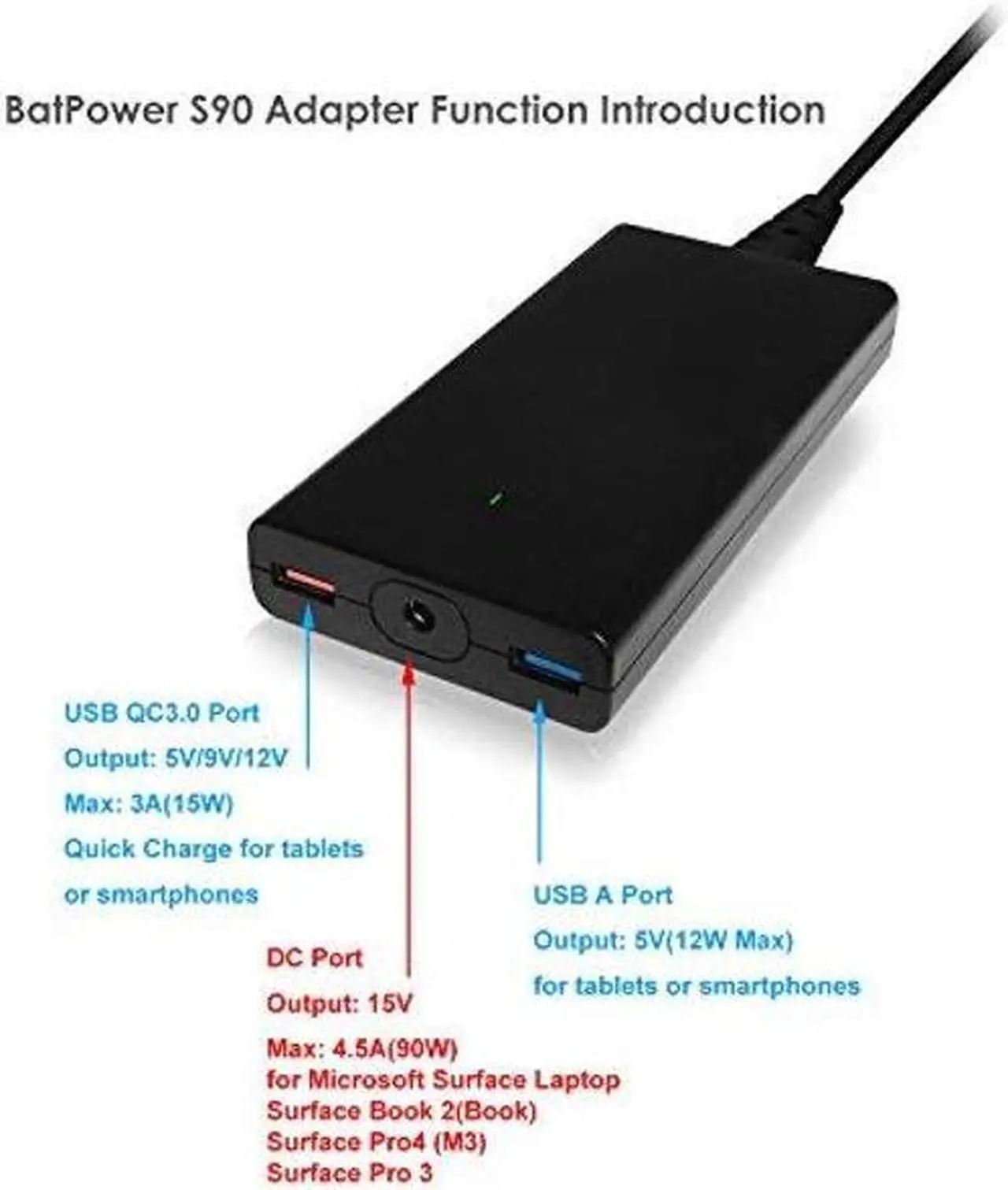 BatPower ProE 2 ES7B 98Wh MS Surface Power Bank for Surface Pro X 8 7 6 ...