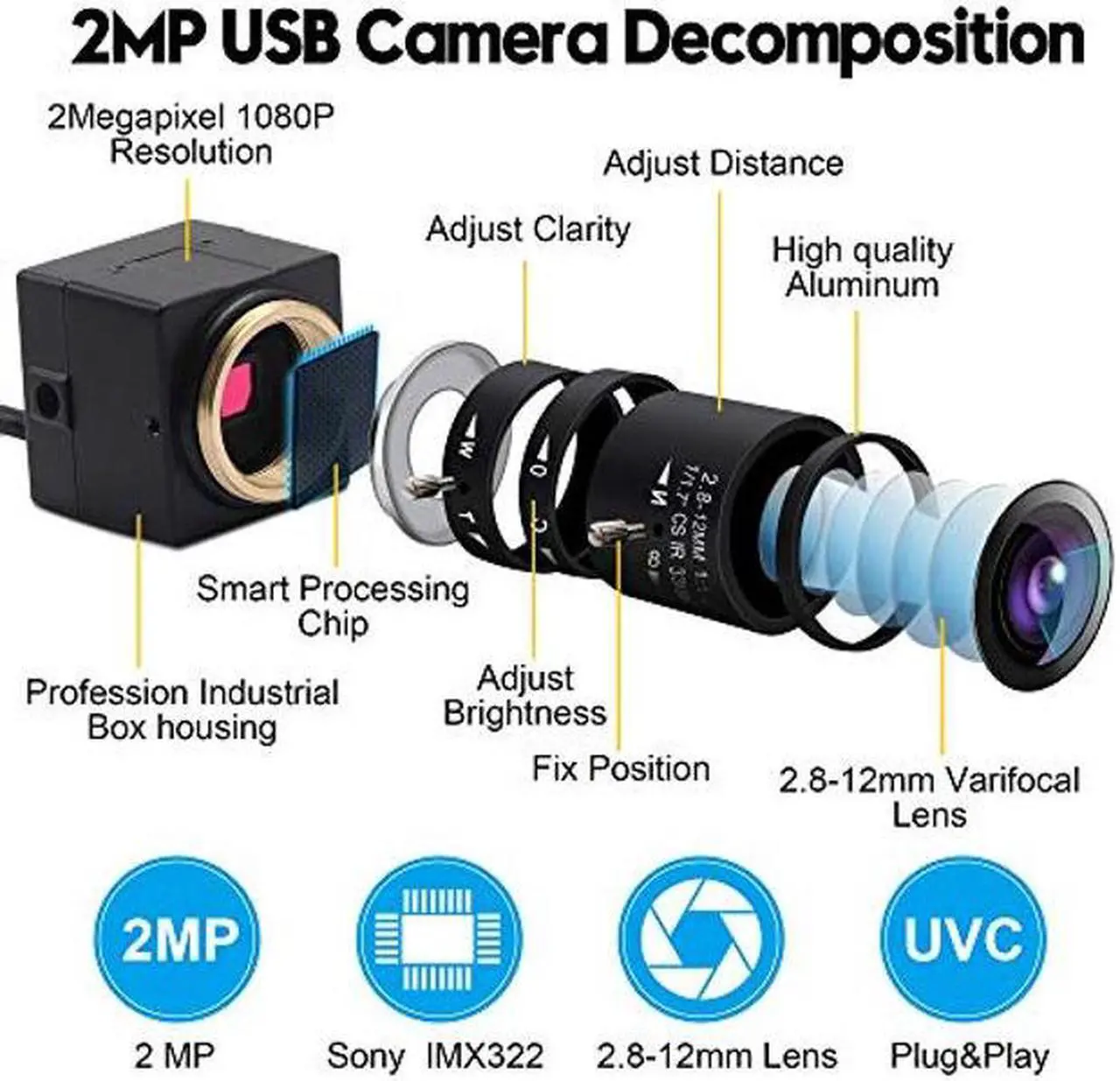 ALPCAM 2MP HD Webcam Varifocal 2.8-12mm Lens Web Camera 1080P USB ...