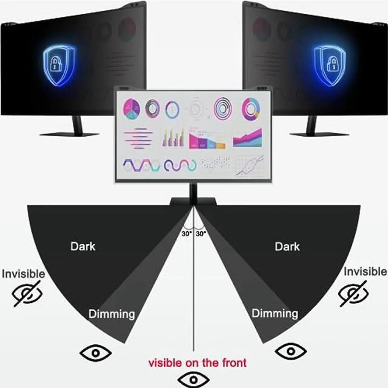 GHY Computer Screen Privacy Shield 27 Inch Hanging Type, Anti Blue ...