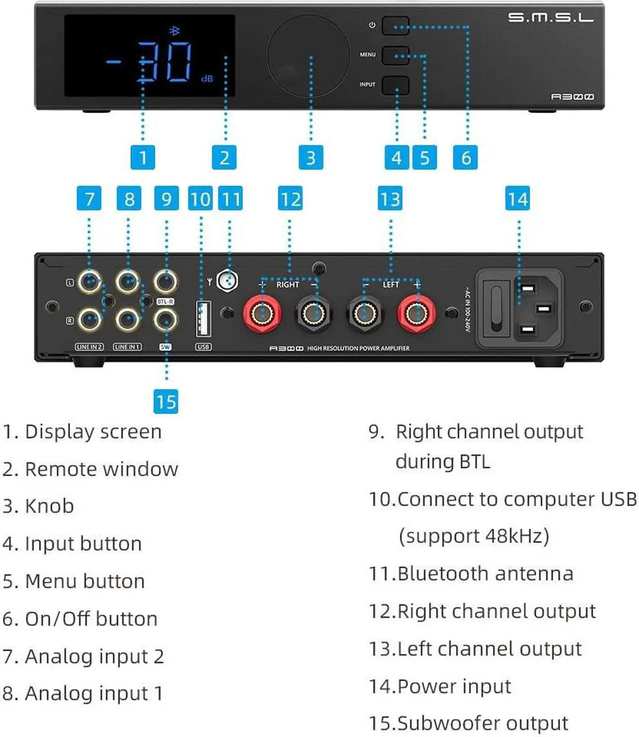 SMSL a300 Digital Power Amplifier BTL Mode Hi-Res Bluetooth 5.0 with ...