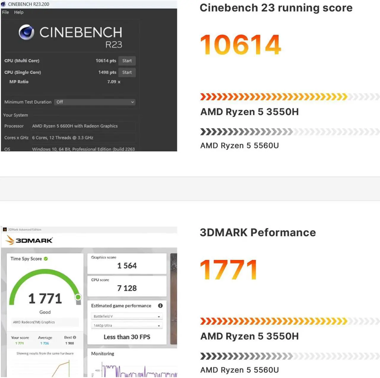BOSGAME E2 Mini PC AMD Ryzen 5 3550H, 16GB DDR4 RAM 512GB SSD, Radeon ...