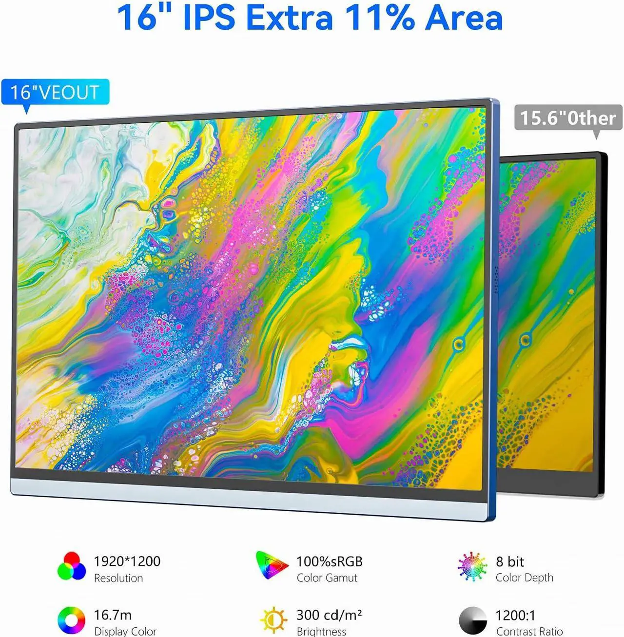 Veout 16" Portable Monitor, 1920 * 1200P IPS Laptop Monitor with USB-C ...