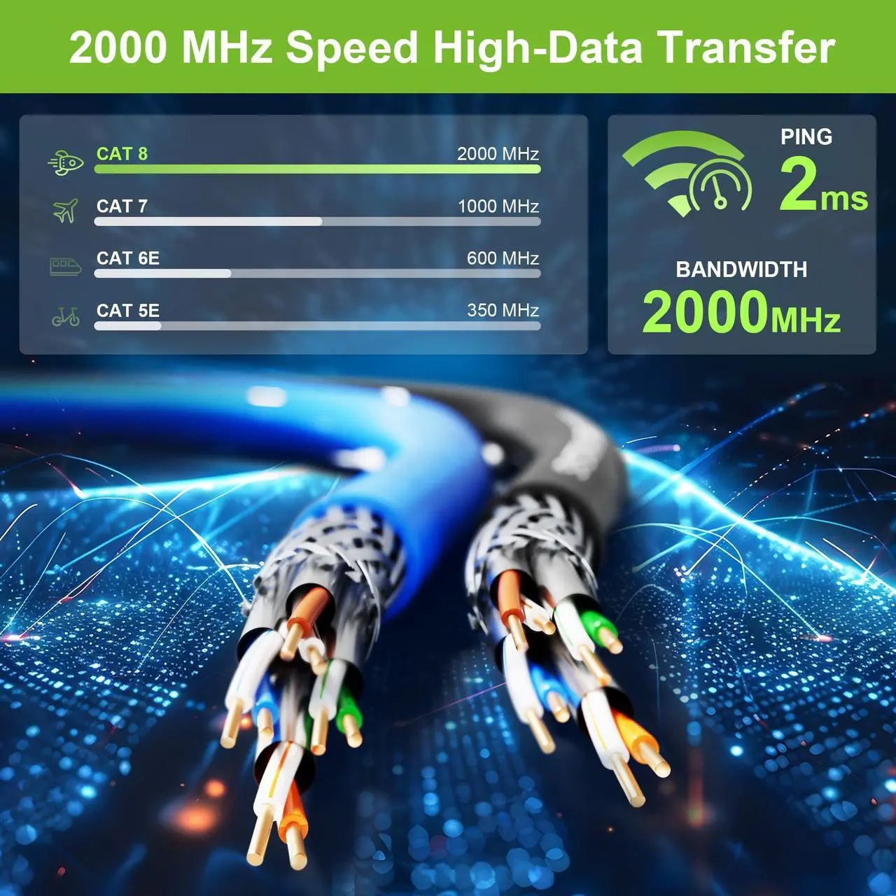 SYSTON CABLE TECHNOLOGY CAT 8 Ethernet Bulk Cable, 2000MHz, 22/4pr ...