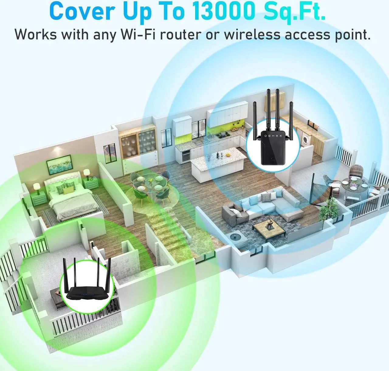 1200Mbps WiFi Extenders Signal Booster for Home with Ethernet Port ...