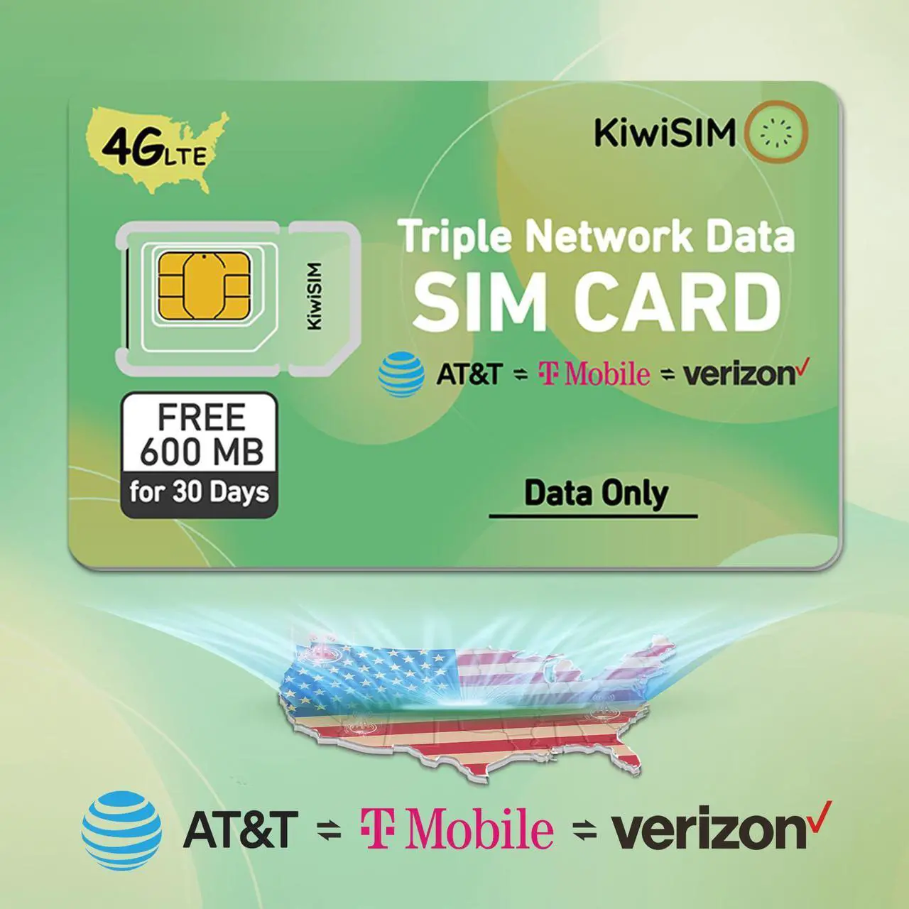 KIWISIM Travel/Business Backup 10pcs 100MB 3-Day Prepaid SIM Cards, No ...