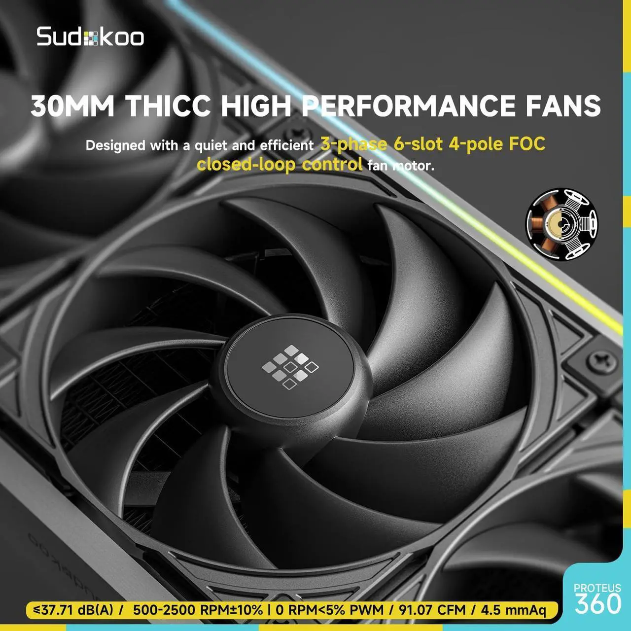 Sudokoo Proteus 360 AIO LCD Liquid CPU Cooler, Customizable Segment 3.4 ...