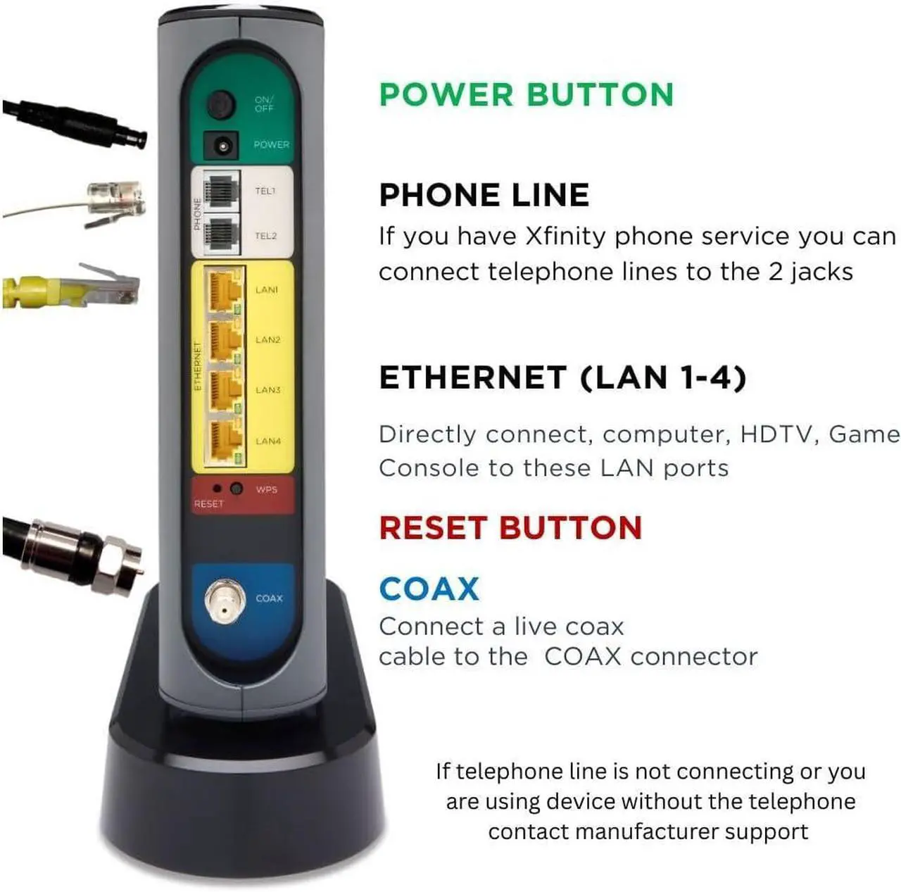 Motorola MT7711 24X8 Cable Modem/Router with Two Phone Ports, DOCSIS 3. ...