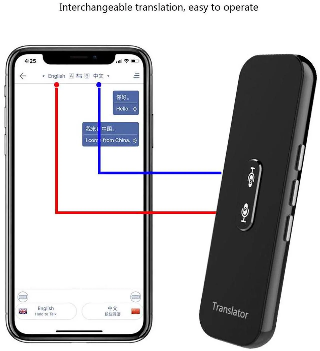 new G6X translator device -Portable translation stick -Supports ...