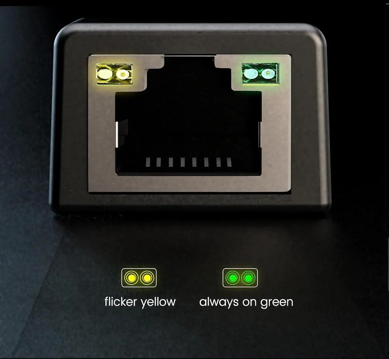 Smays Ethernet Adapter Compatible with Xiaomi Mi 3c TV Box - 3.0 USB A ...