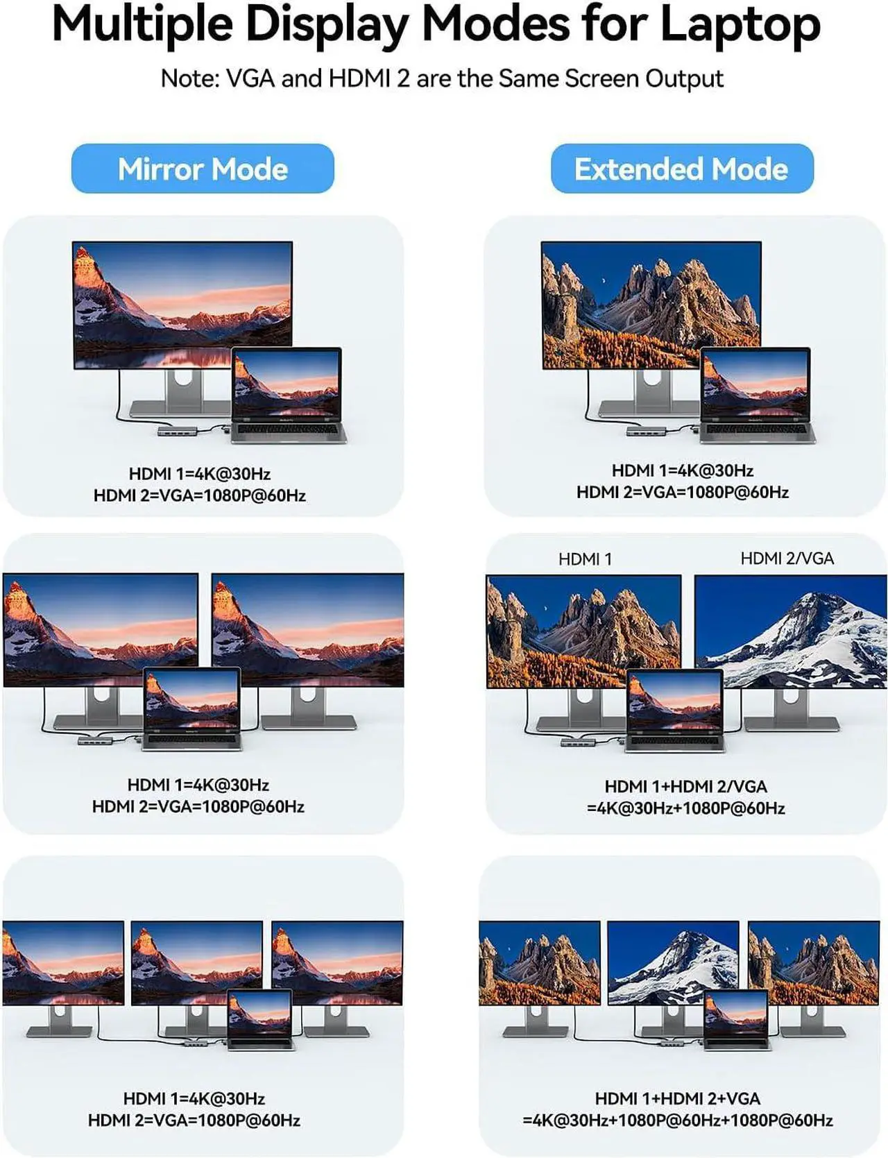 RayCue USB C Docking Station Dual Monitor,9 in 1 USB A 3.0 / USB C ...